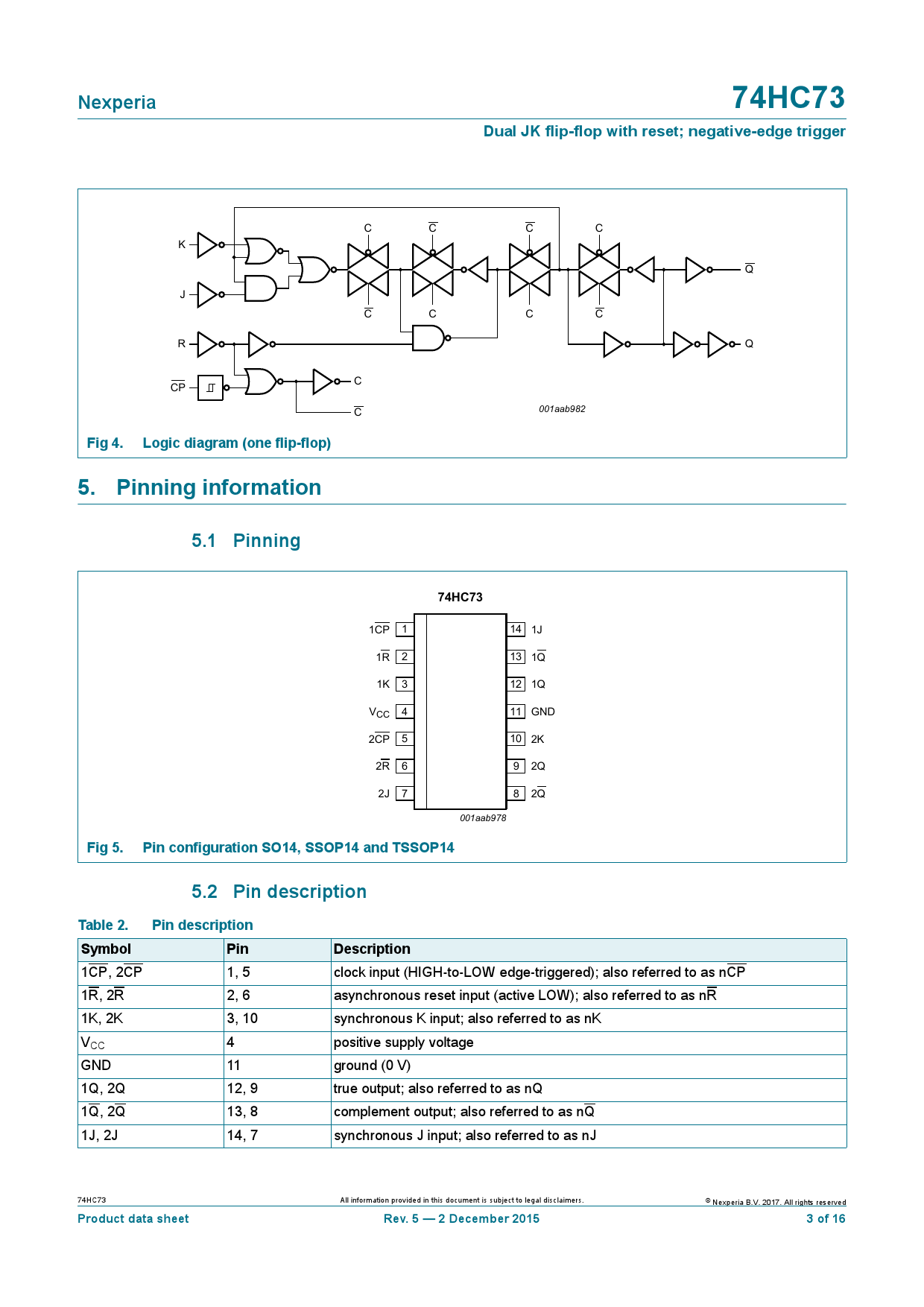 74HC73D,653_（Nexperia(安世)）74HC73D,653中文资料_价格_PDF手册-立创电子商城