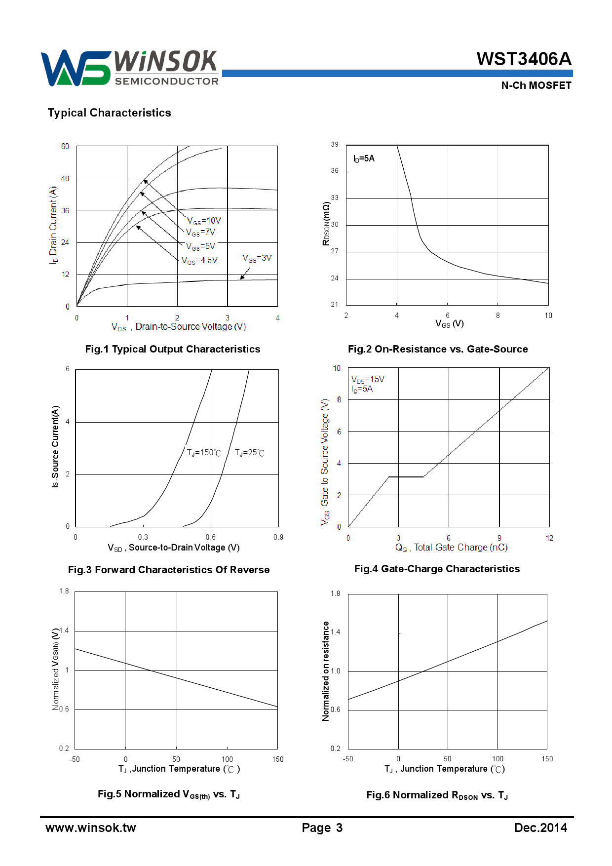 WST3406A_（WINSOK微硕）WST3406A中文资料_价格_PDF手册-立创电子商城
