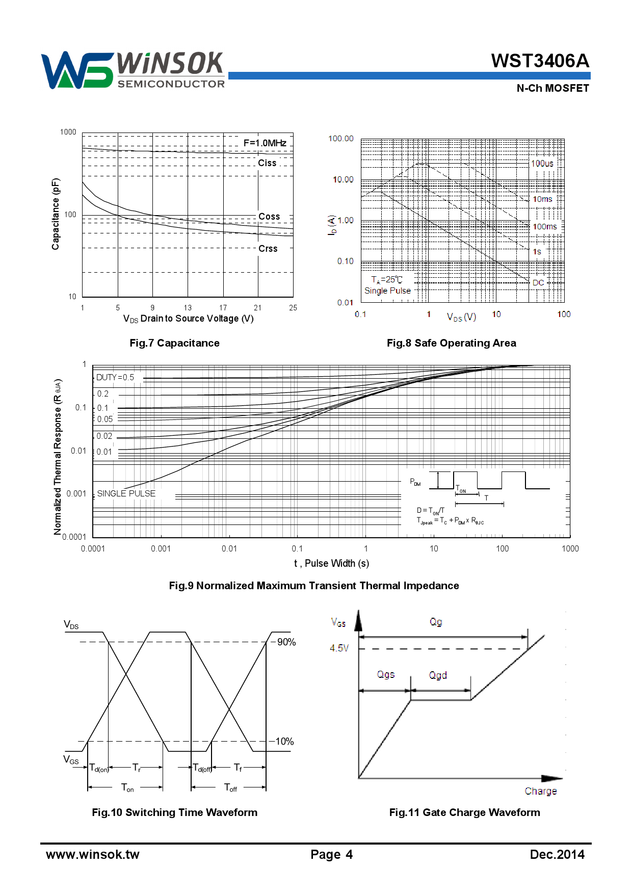 WST3406A_（WINSOK微硕）WST3406A中文资料_价格_PDF手册-立创电子商城