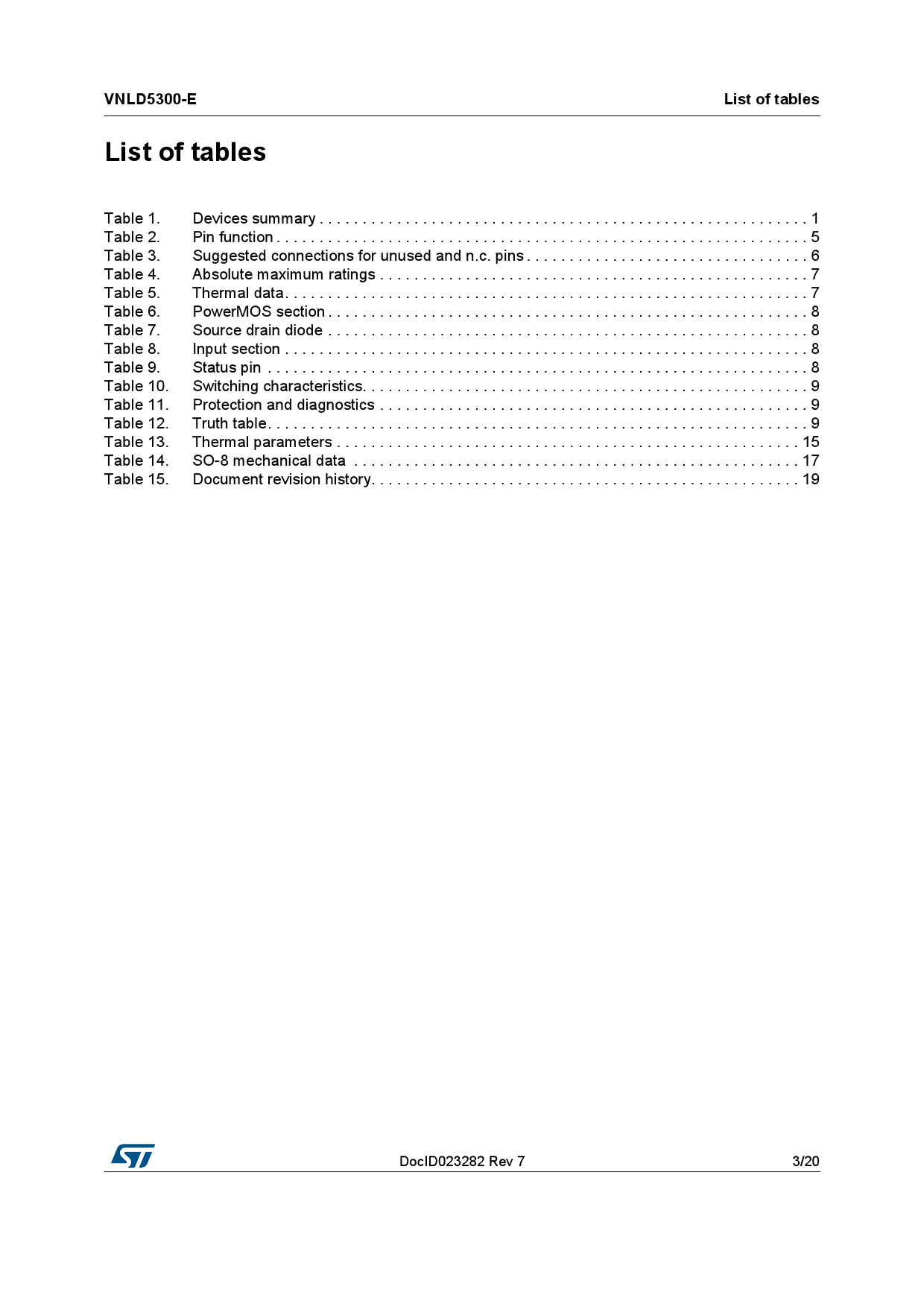VNLD5300TR-E_（ST(意法半导体)）VNLD5300TR-E中文资料_价格_PDF手册-立创电子商城