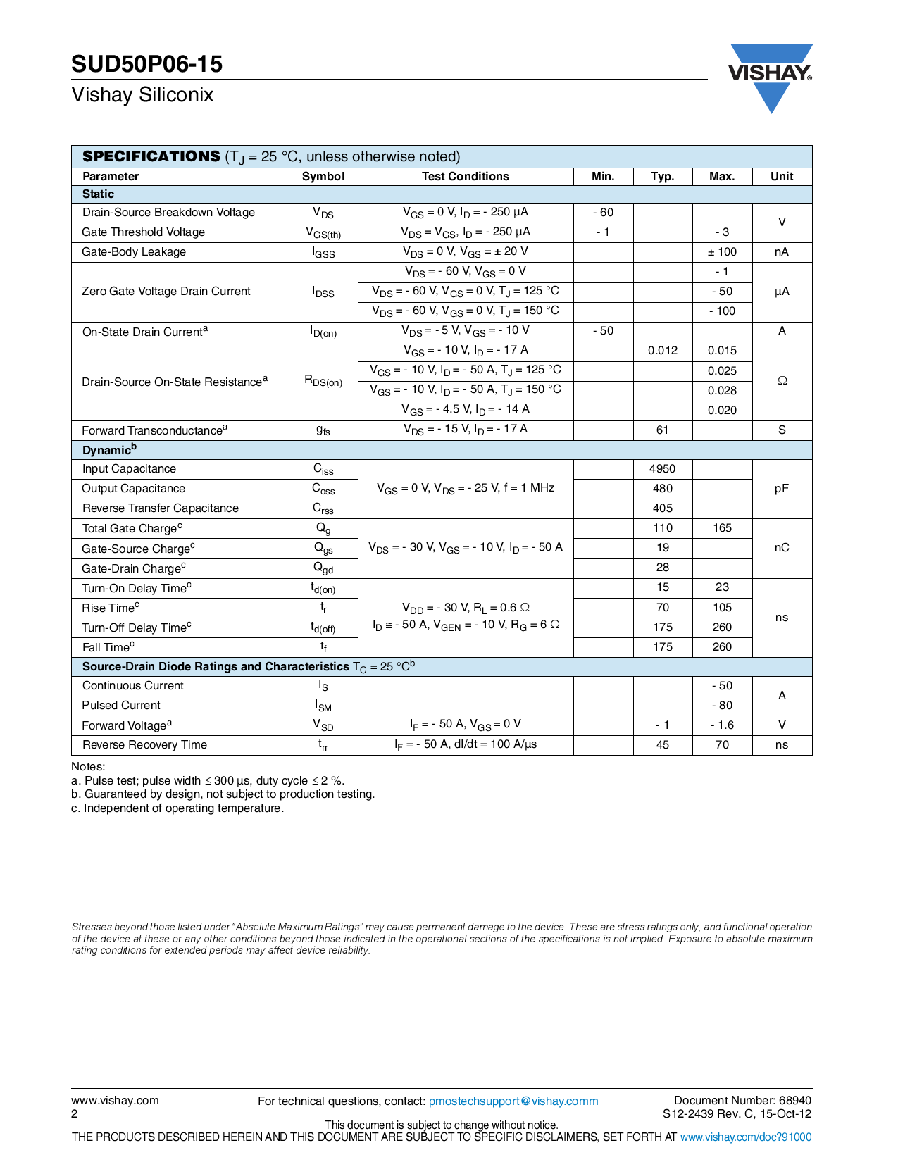 SUD50P06-15-GE3_（VISHAY(威世)）SUD50P06-15-GE3中文资料_价格_PDF手册-立创电子商城