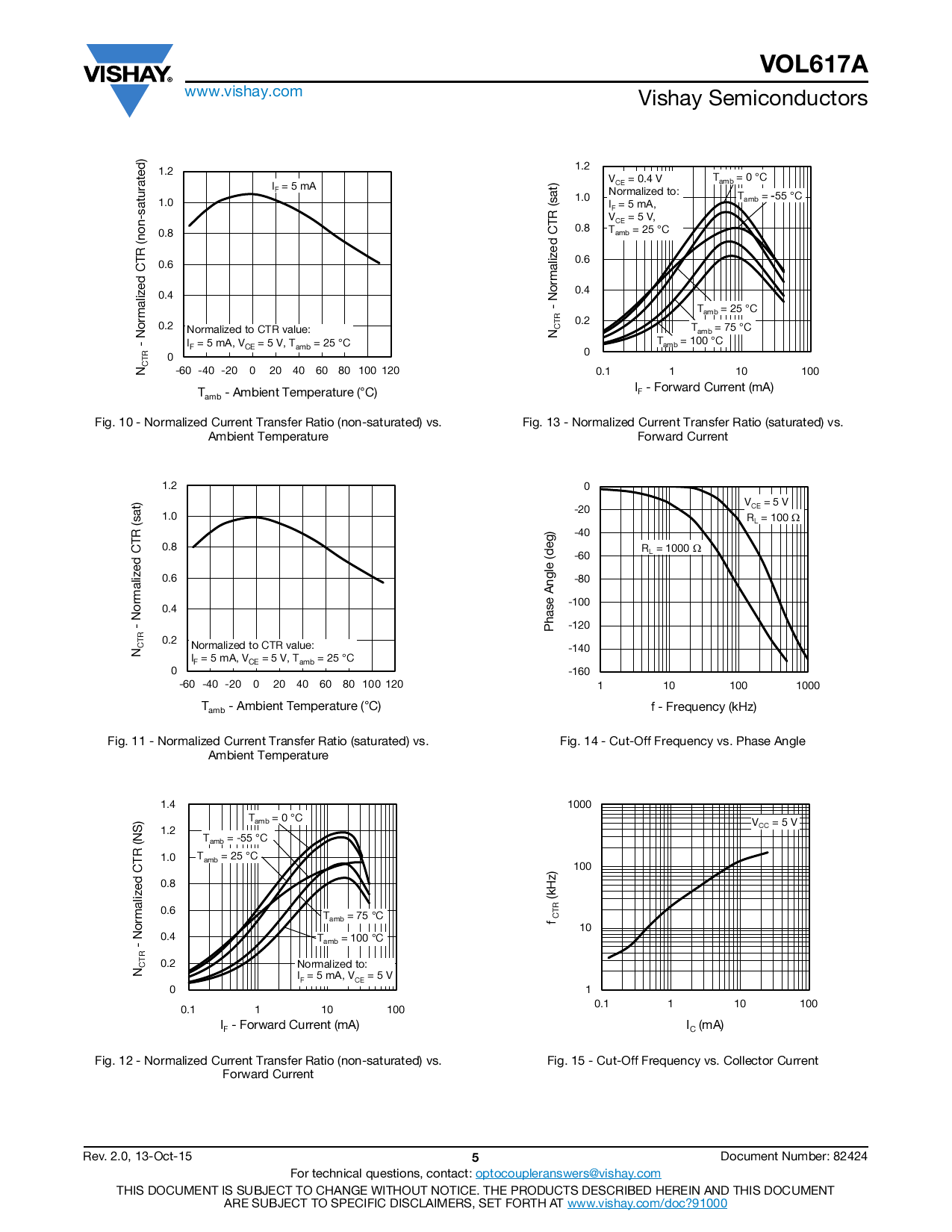 VOL617A-3X001T_（VISHAY(威世)）VOL617A-3X001T中文资料_价格_PDF手册-立创电子商城