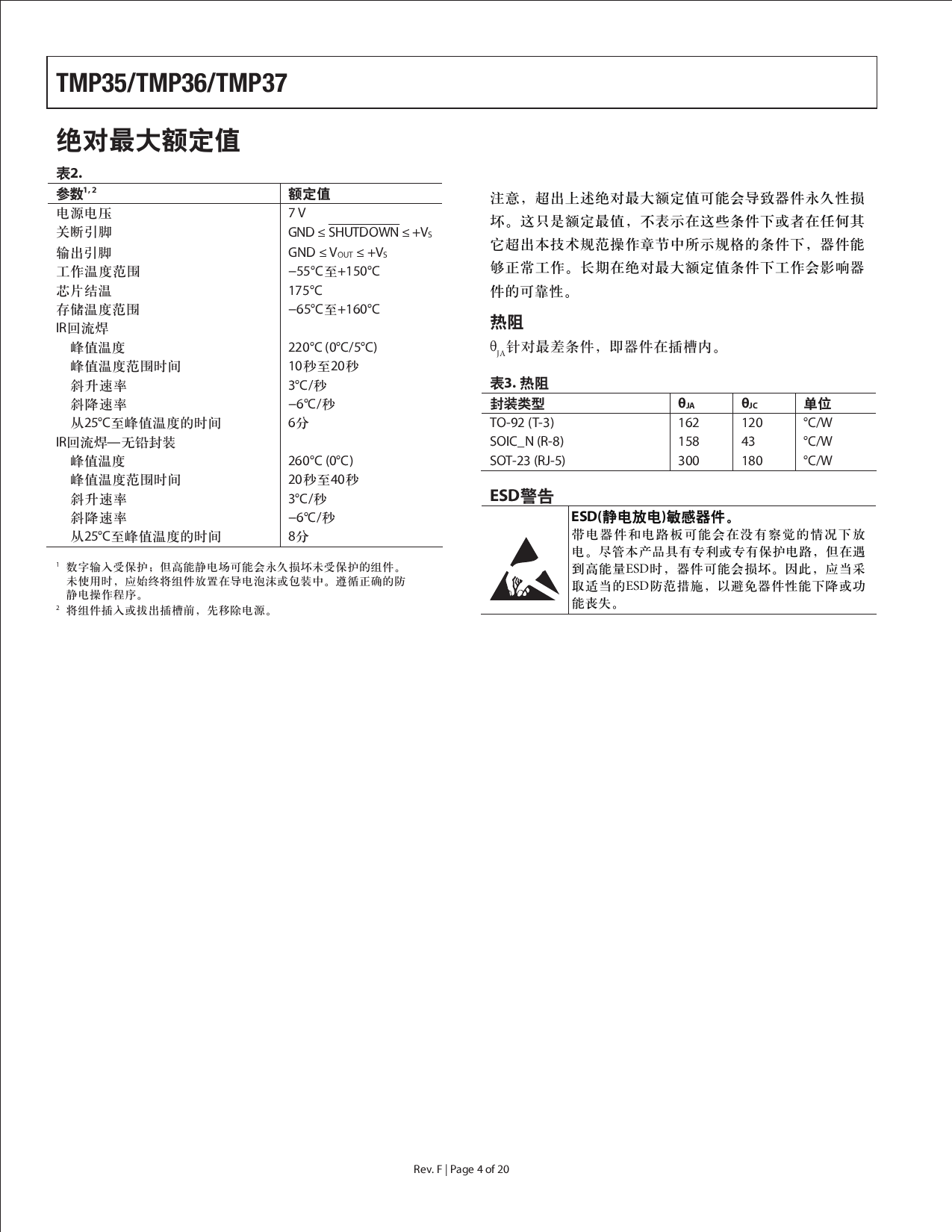 TMP36FSZ-REEL_（ADI(亚德诺)/LINEAR）TMP36FSZ-REEL中文资料_价格_PDF手册-立创电子商城