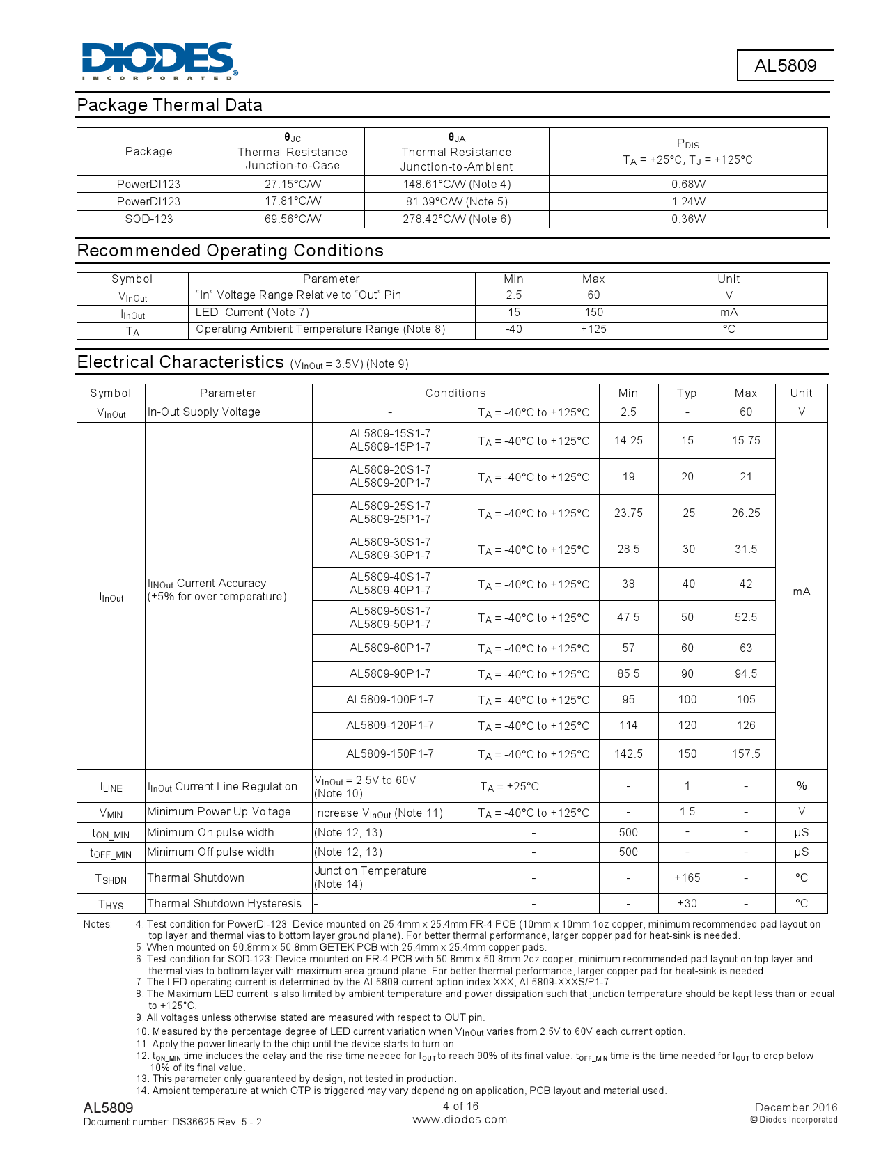 AL5809-15P1-7_（DIODES(美台)）AL5809-15P1-7中文资料_价格_PDF手册-立创电子商城