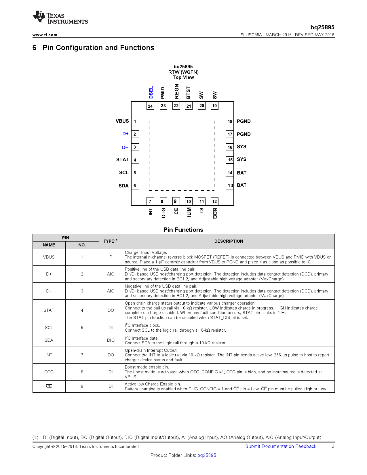 BQ25895RTWR_（TI(德州仪器)）BQ25895RTWR中文资料_价格_PDF手册-立创电子商城