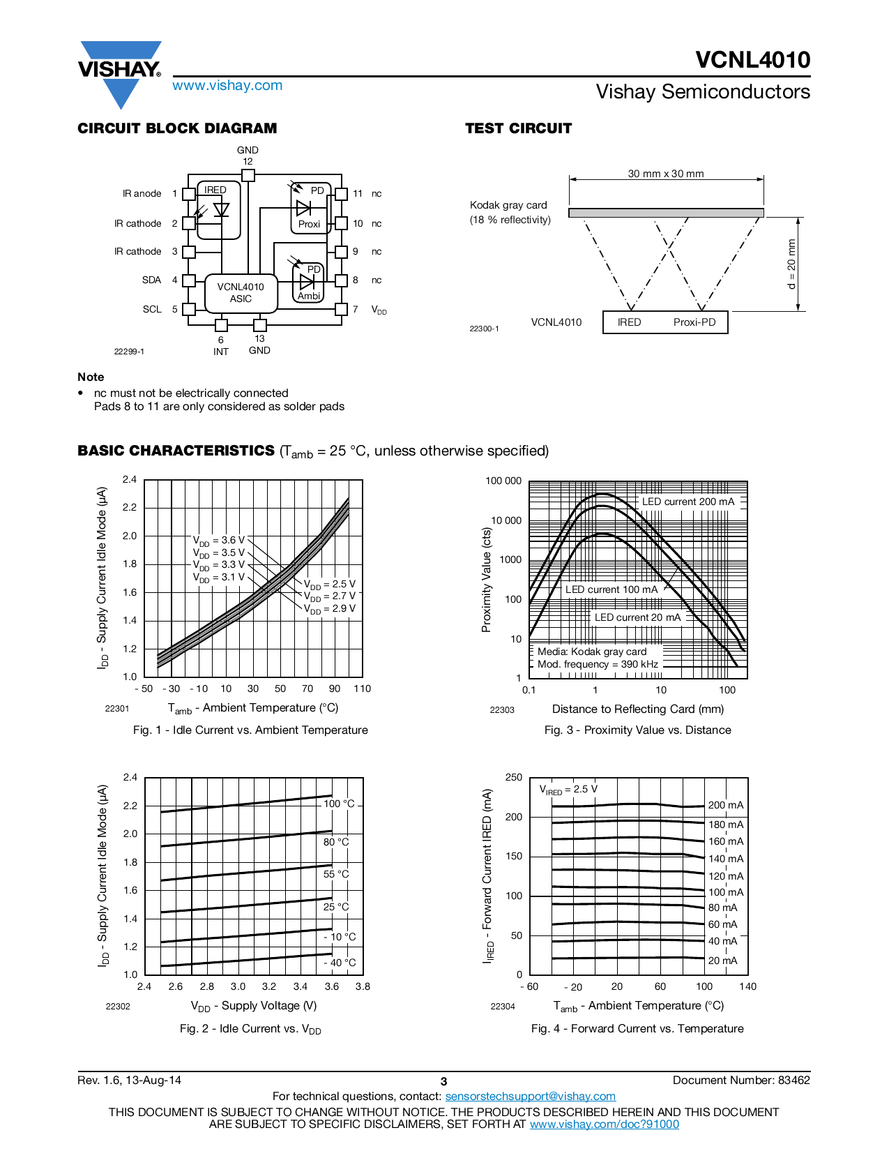 VCNL4010-GS08_（VISHAY(威世)）VCNL4010-GS08中文资料_价格_PDF手册-立创电子商城