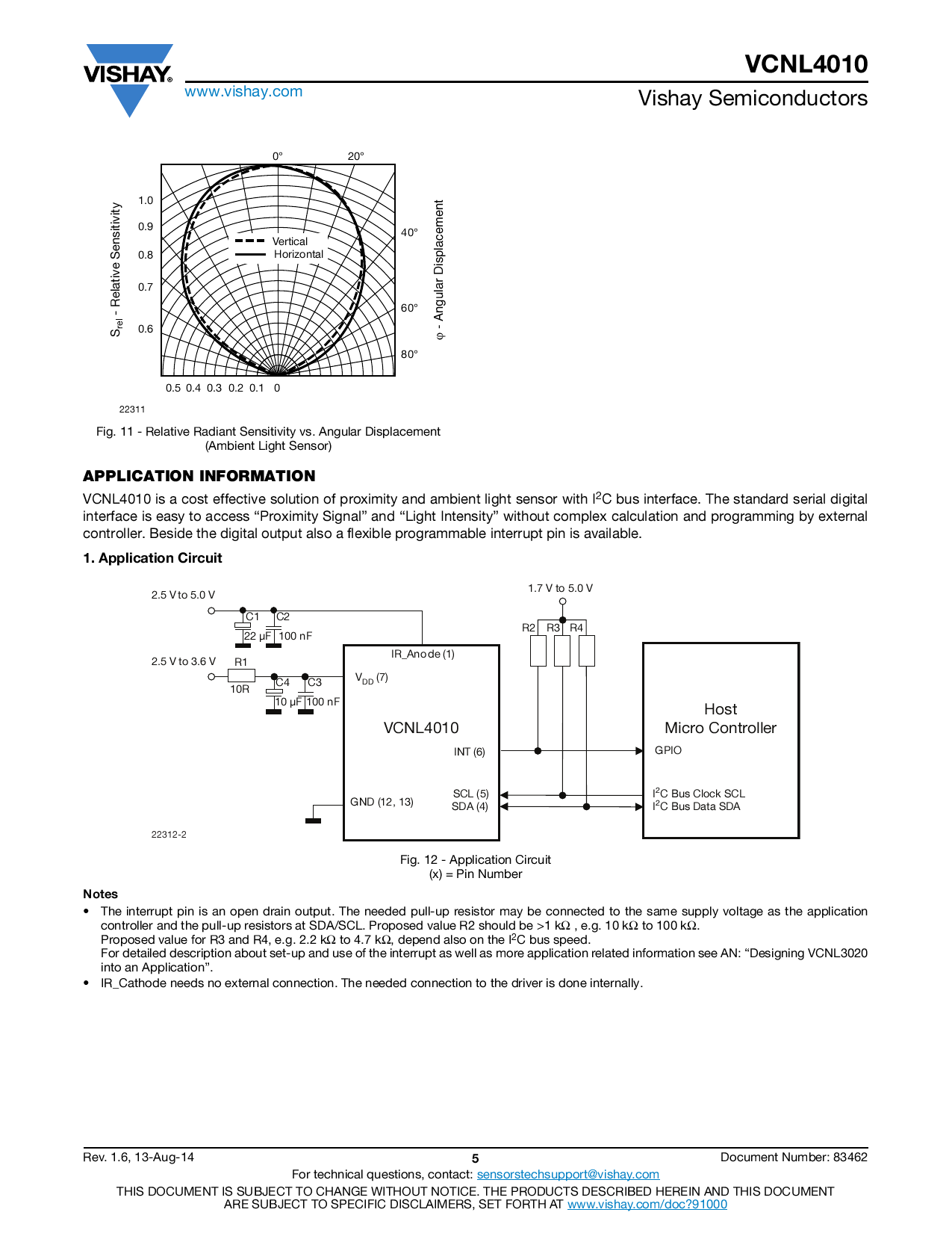 VCNL4010-GS08_（VISHAY(威世)）VCNL4010-GS08中文资料_价格_PDF手册-立创电子商城
