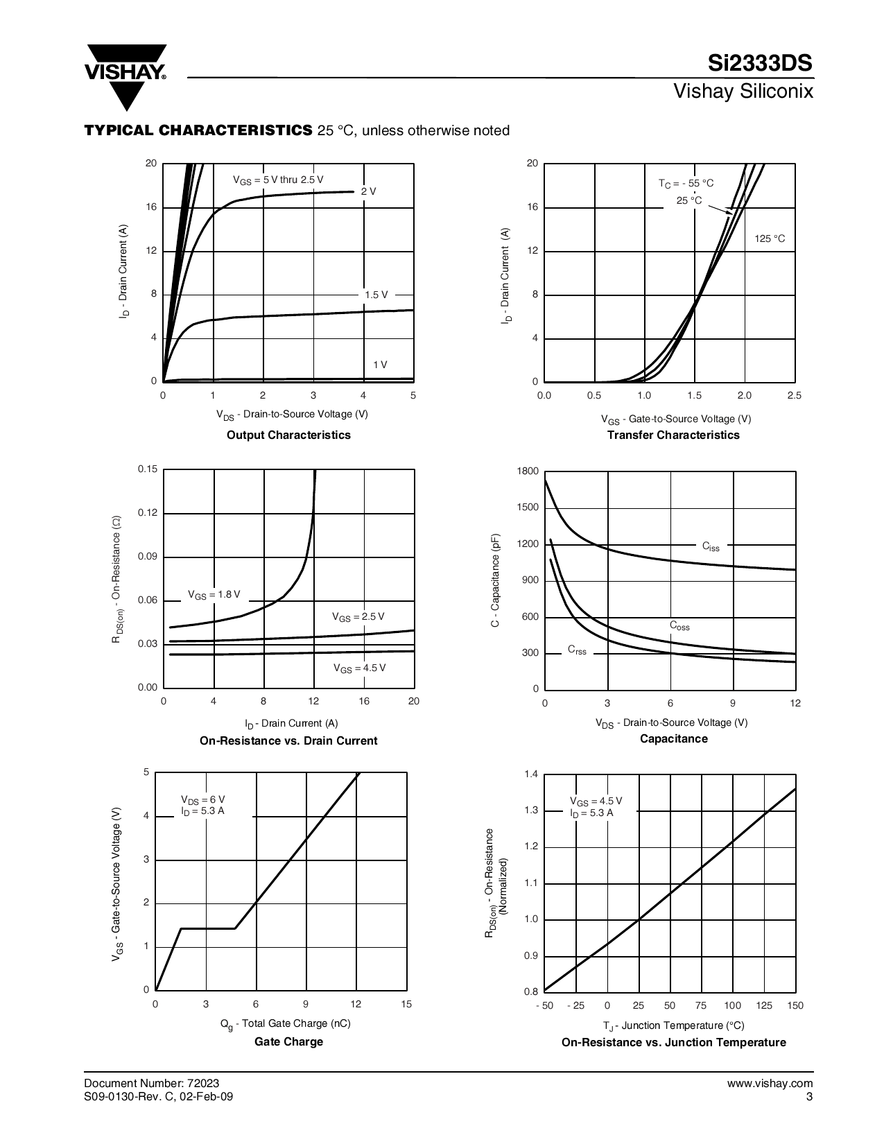 SI2333DS-T1-E3_（VISHAY(威世)）SI2333DS-T1-E3中文资料_价格_PDF手册-立创电子商城