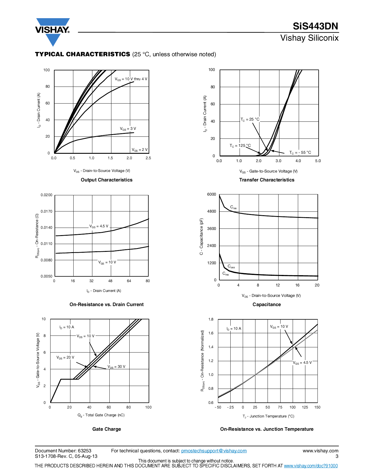SIS443DN-T1-GE3_（VISHAY(威世)）SIS443DN-T1-GE3中文资料_价格_PDF手册-立创电子商城