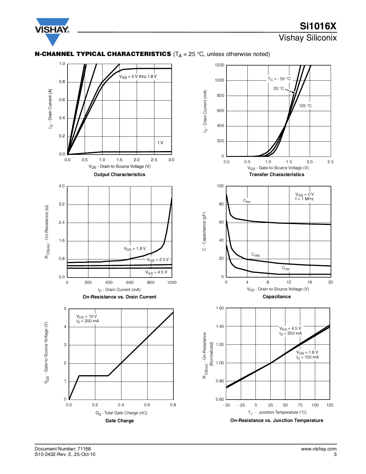 SI1016X-T1-GE3_（VISHAY(威世)）SI1016X-T1-GE3中文资料_价格_PDF手册-立创电子商城