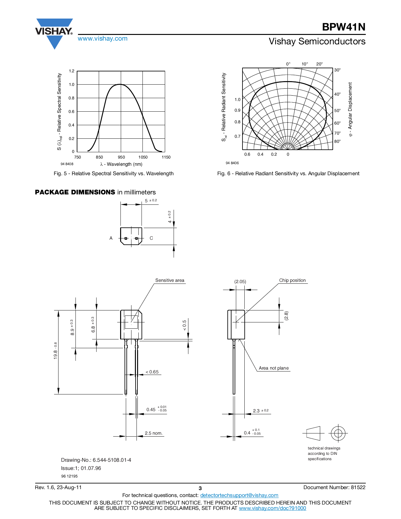 BPW41N_（VISHAY(威世)）BPW41N中文资料_价格_PDF手册-立创电子商城