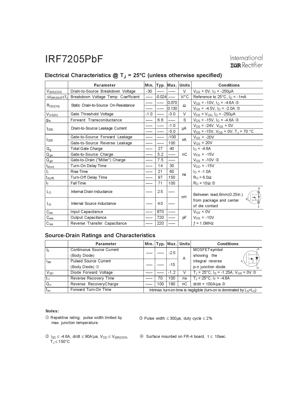 IRF7205TRPBF_（Infineon(英飞凌)）IRF7205TRPBF中文资料_价格_PDF手册-立创电子商城