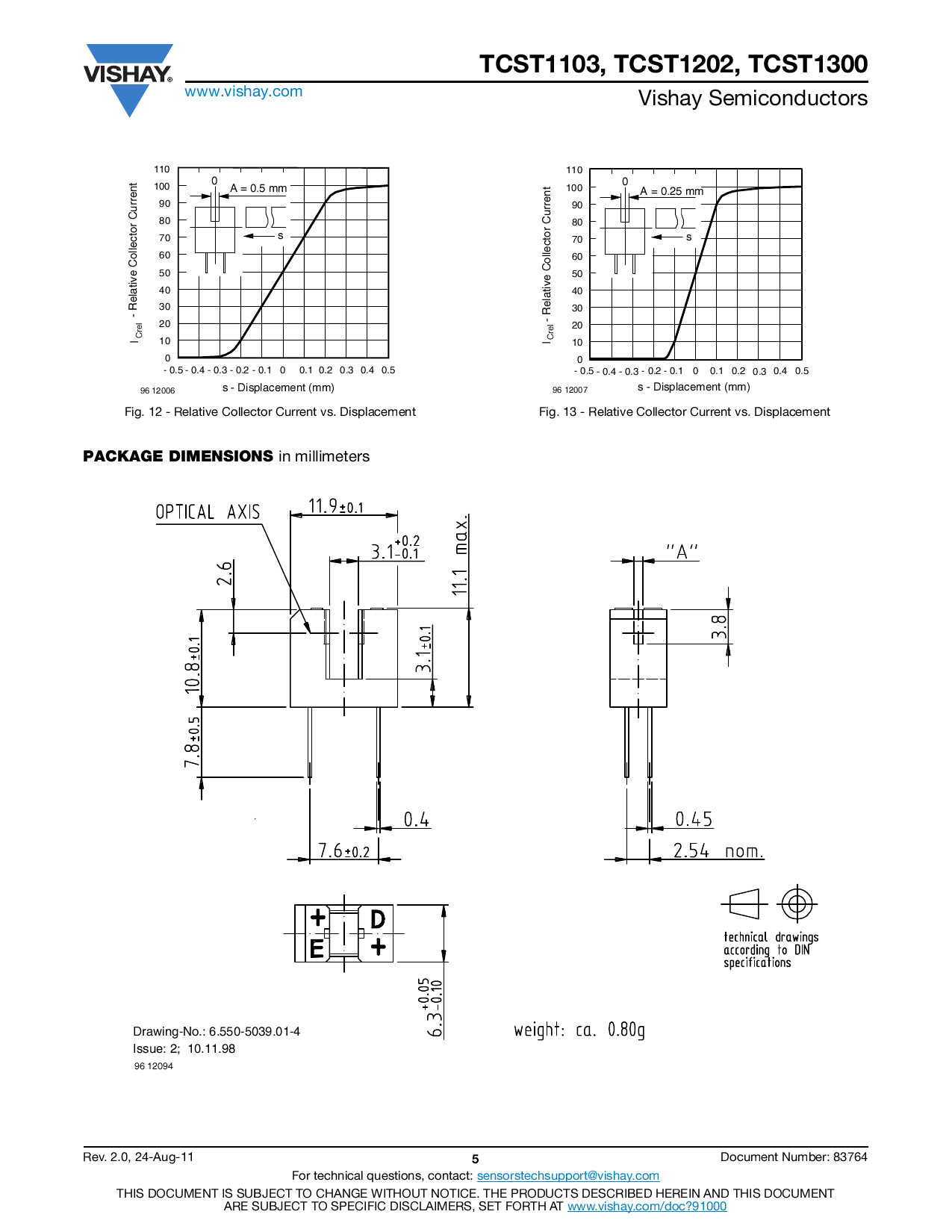 TCST1103_（VISHAY(威世)）TCST1103中文资料_价格_PDF手册-立创电子商城
