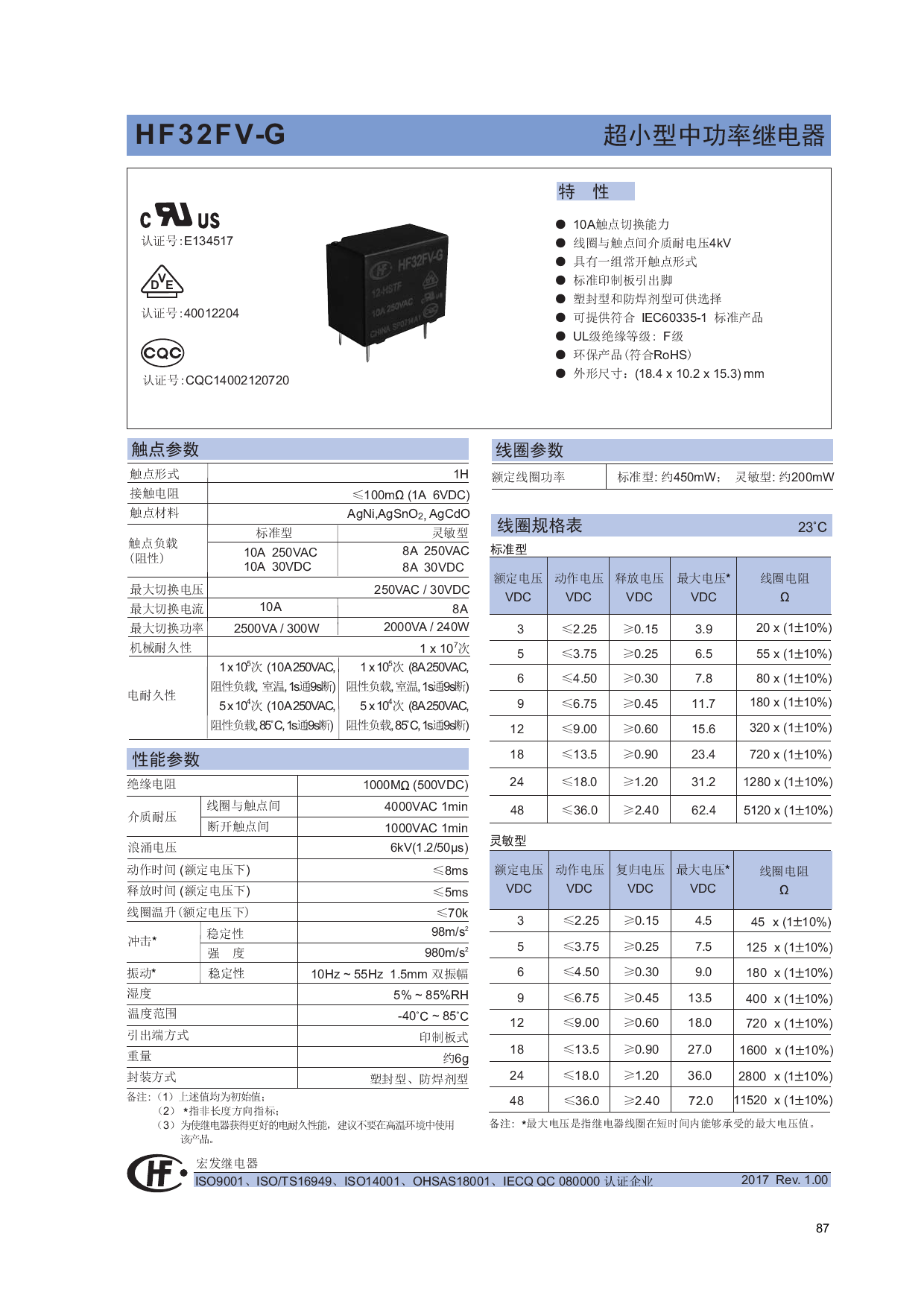 HF32FV-G/12-HSTF_（HF(宏发)）HF32FV-G/12-HSTF中文资料_价格_PDF手册-立创电子商城