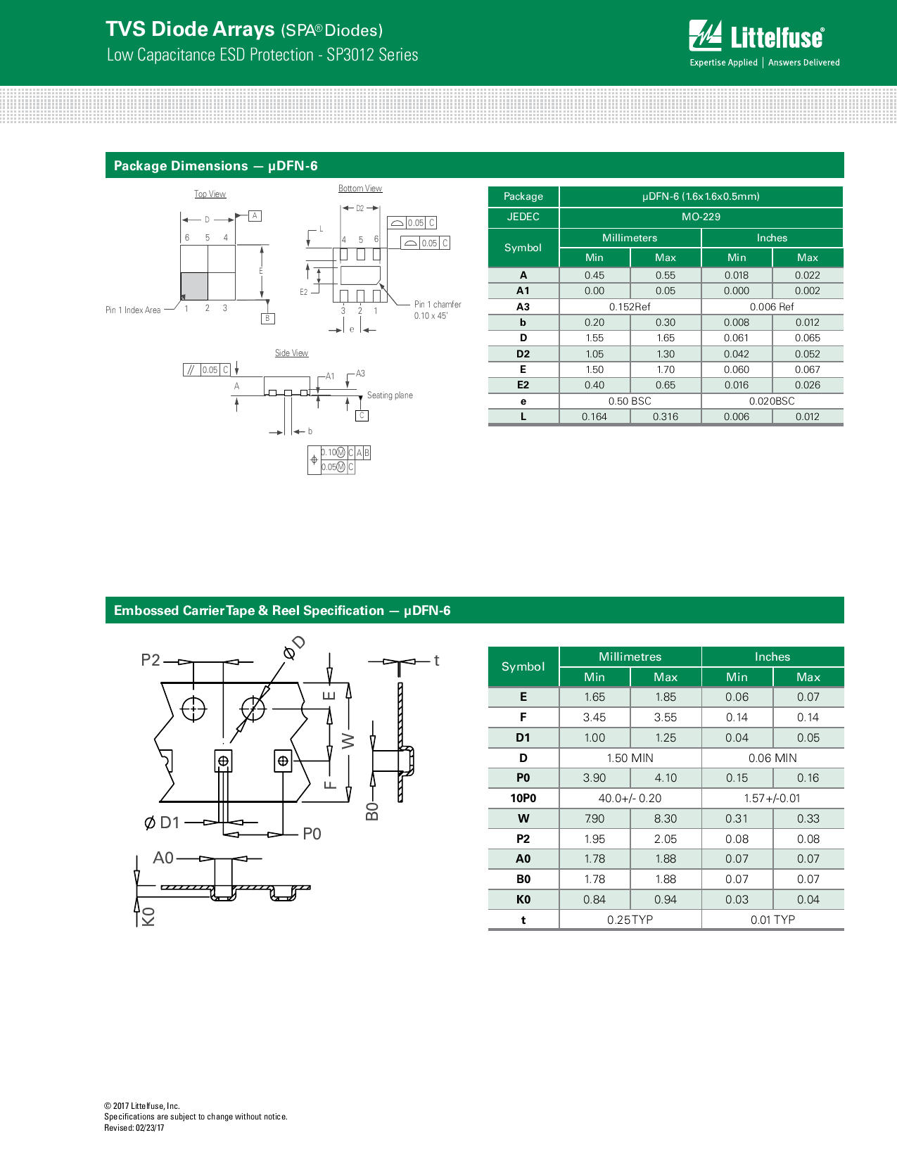 SP3012-04UTG_（Littelfuse(美国力特)）SP3012-04UTG中文资料_价格_PDF手册-立创电子商城
