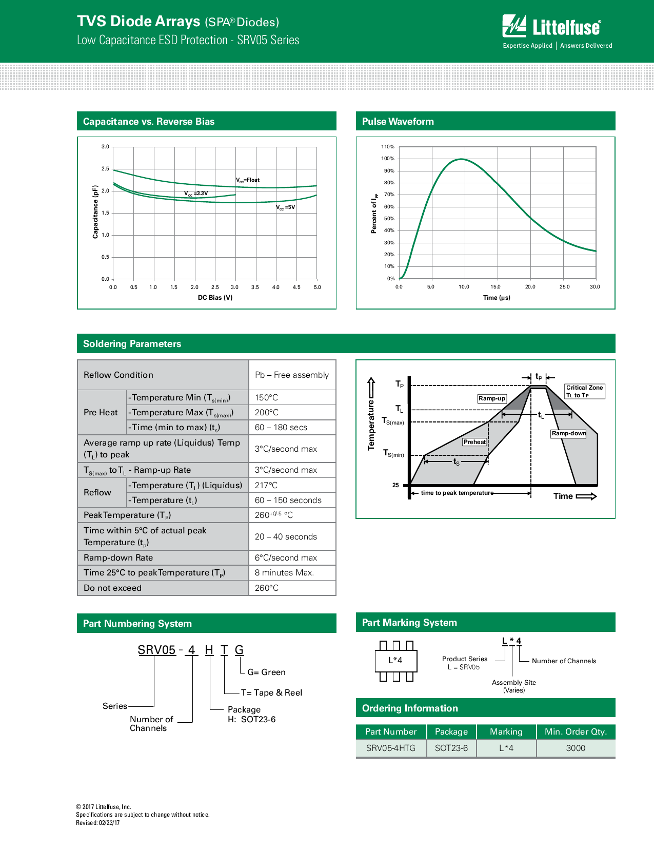SRV05-4HTG_（Littelfuse(美国力特)）SRV05-4HTG中文资料_价格_PDF手册-立创电子商城