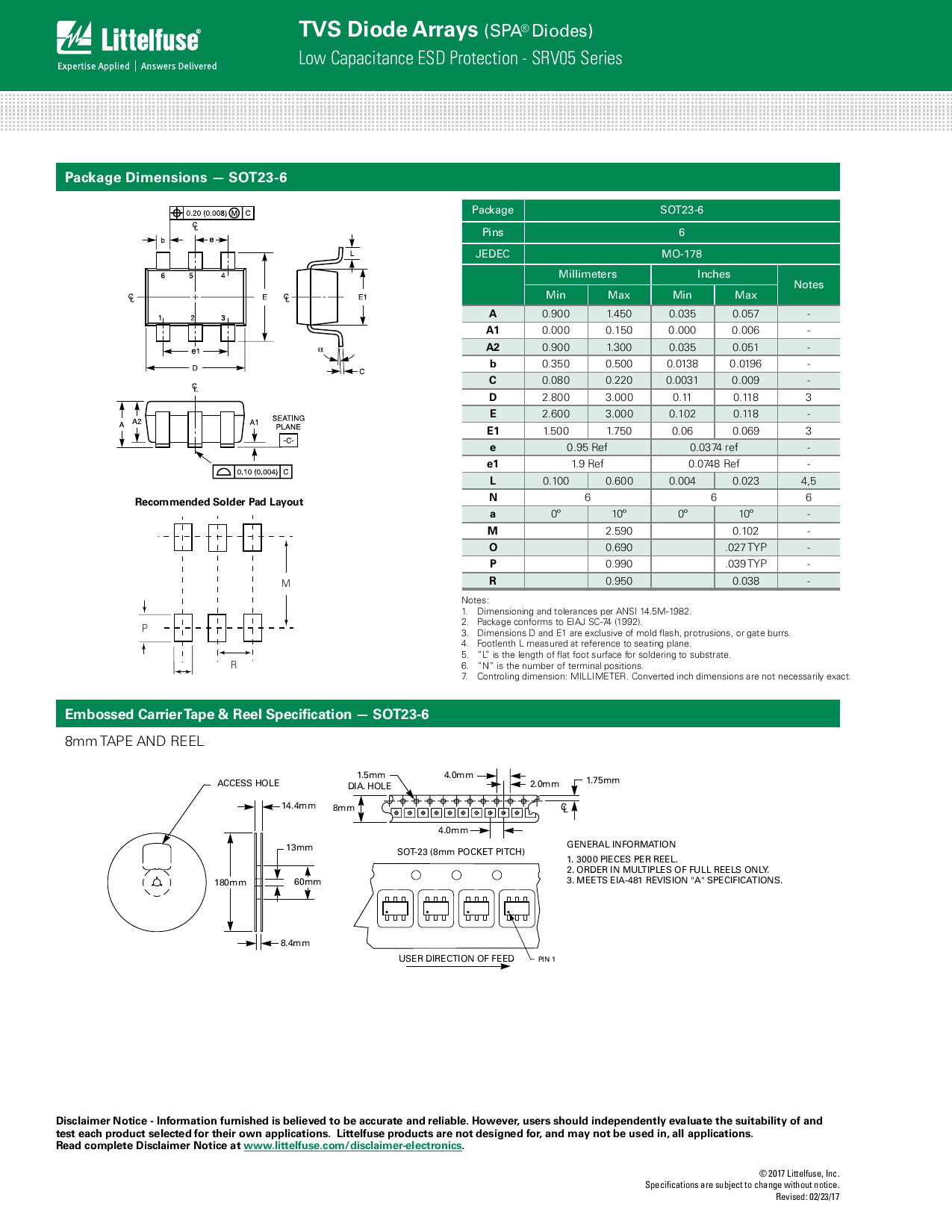 SRV05-4HTG_（Littelfuse(美国力特)）SRV05-4HTG中文资料_价格_PDF手册-立创电子商城