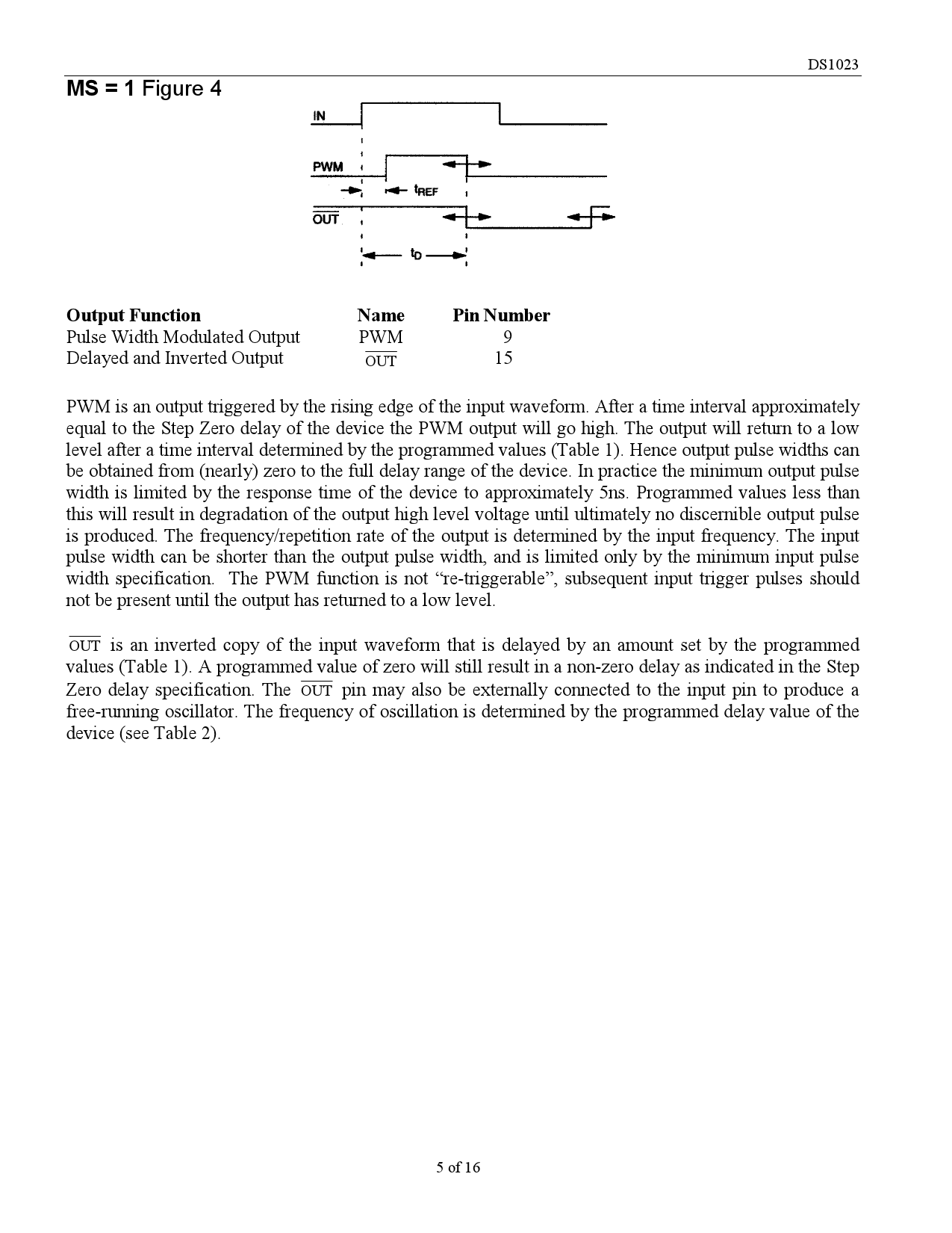 DS1023S-25+_（MAXIM(美信)）DS1023S-25+中文资料_价格_PDF手册-立创电子商城