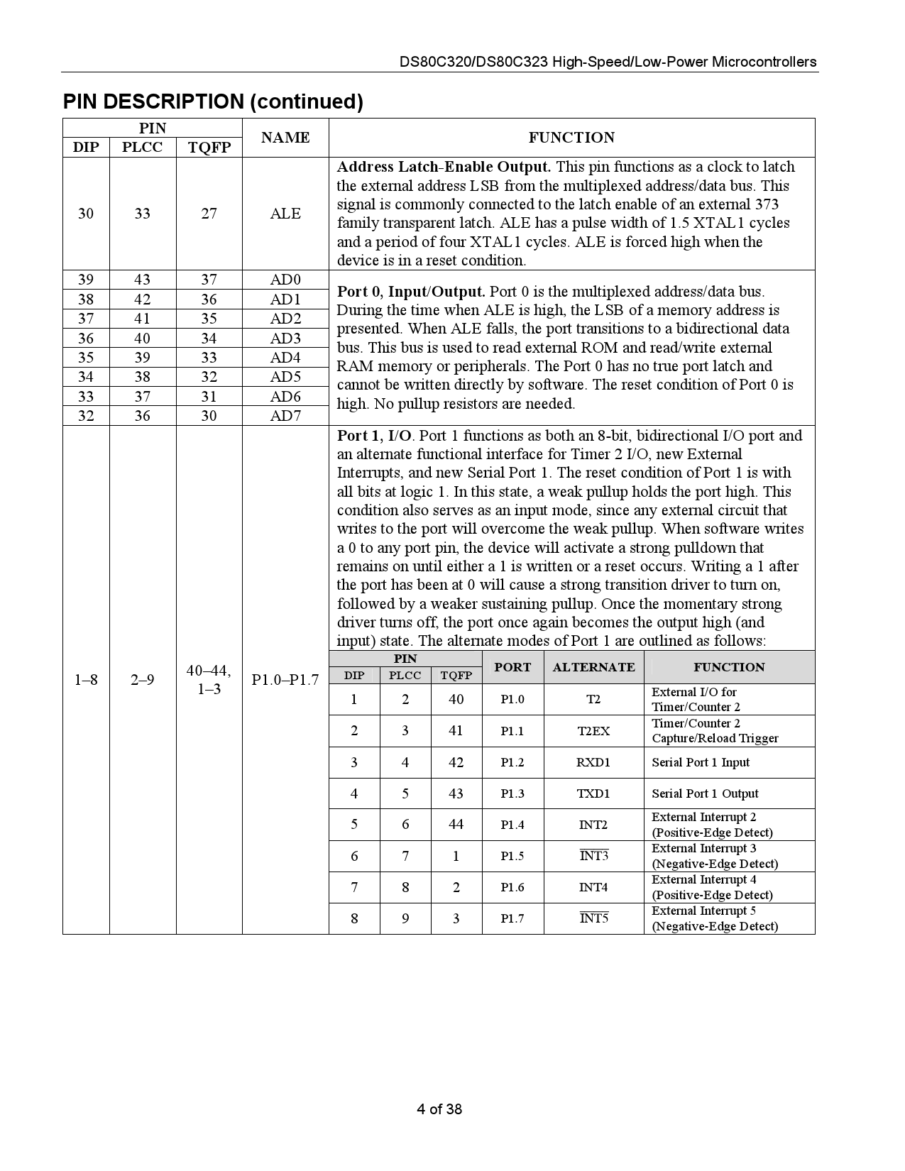 DS80C320-MCG+_（MAXIM(美信)）DS80C320-MCG+中文资料_价格_PDF手册-立创电子商城