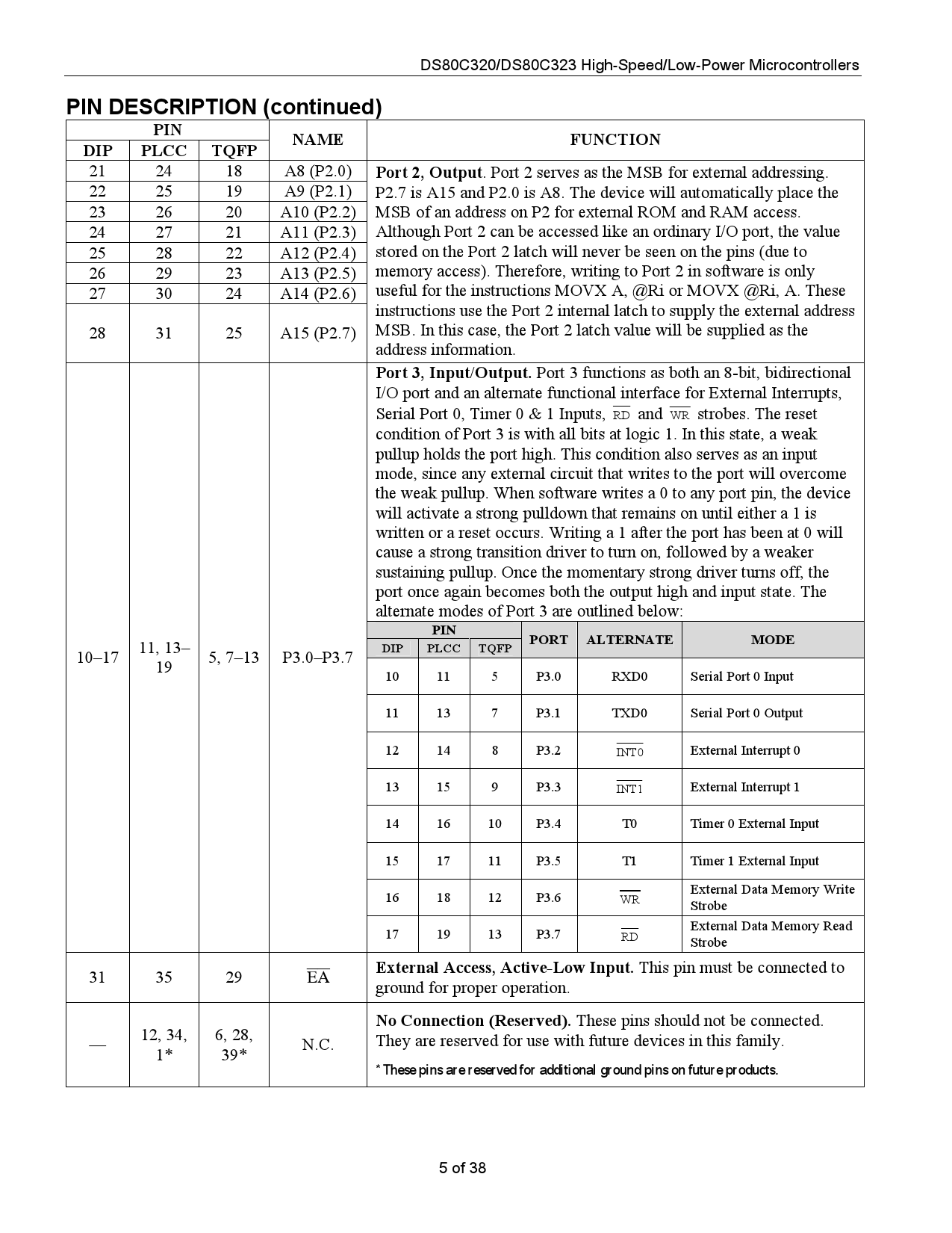 DS80C320-MCG+_（MAXIM(美信)）DS80C320-MCG+中文资料_价格_PDF手册-立创电子商城