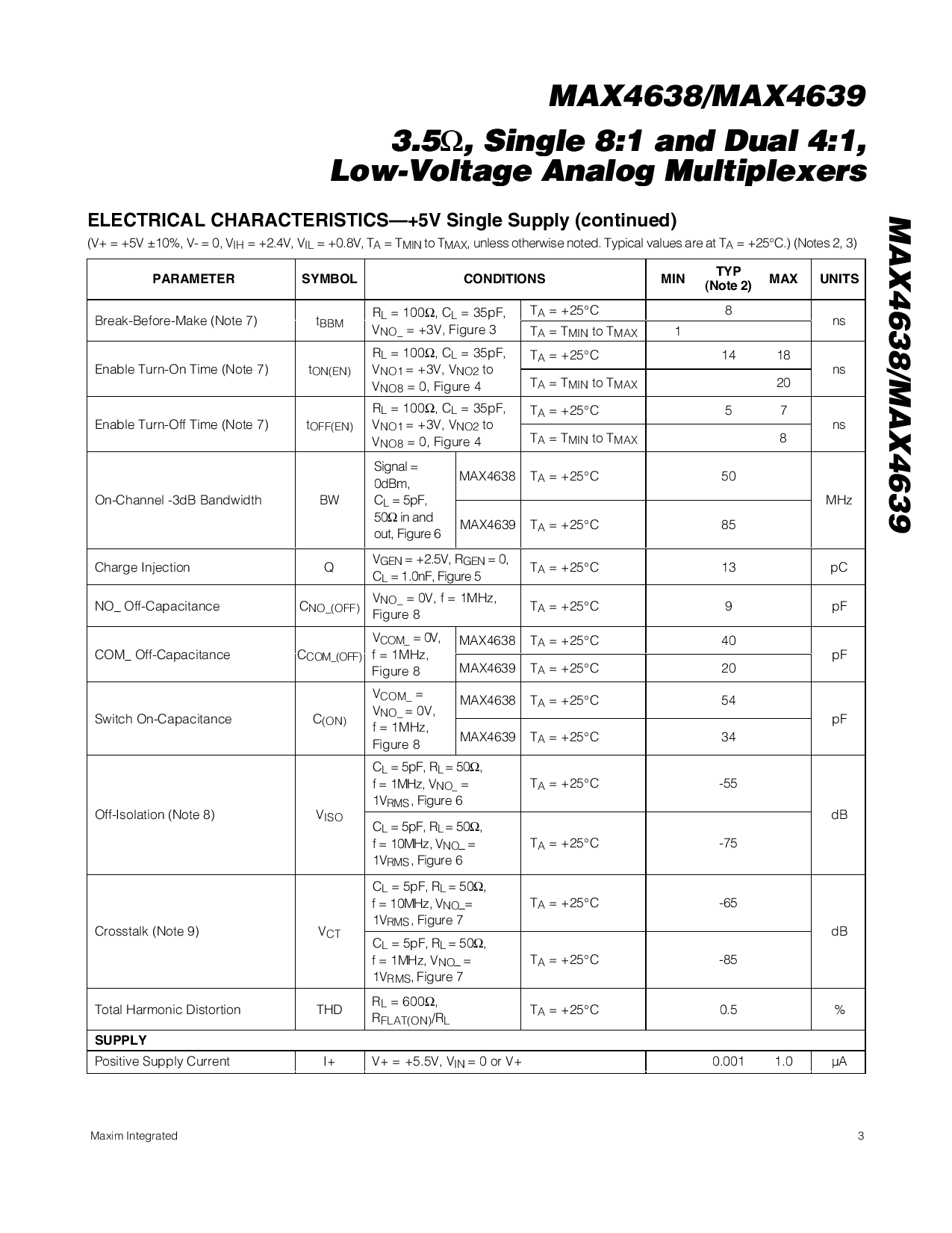 MAX4638ETE+_（ADI(亚德诺)/MAXIM(美信)）MAX4638ETE+中文资料_价格_PDF手册-立创电子商城
