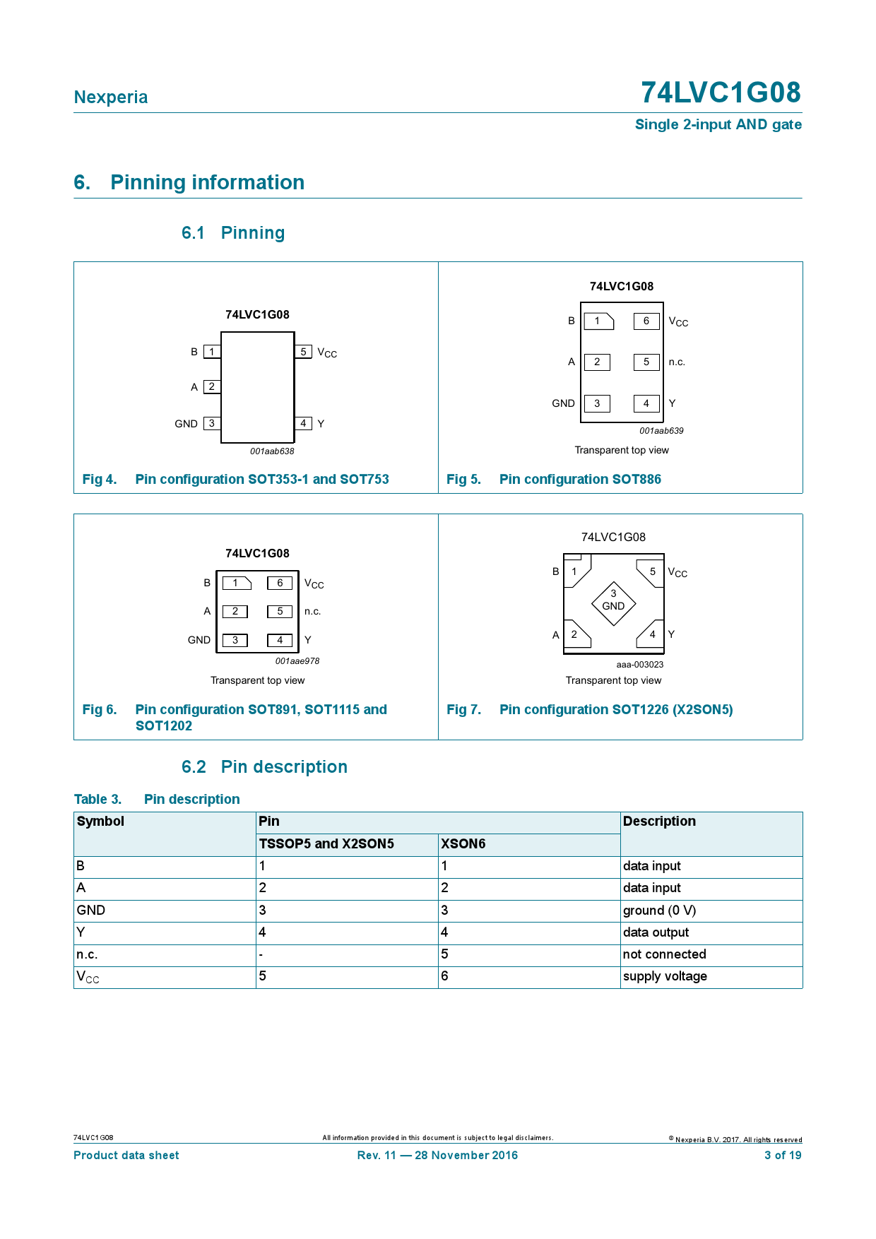 74LVC1G08GW,125_（Nexperia(安世)）74LVC1G08GW,125中文资料_价格_PDF手册-立创电子商城