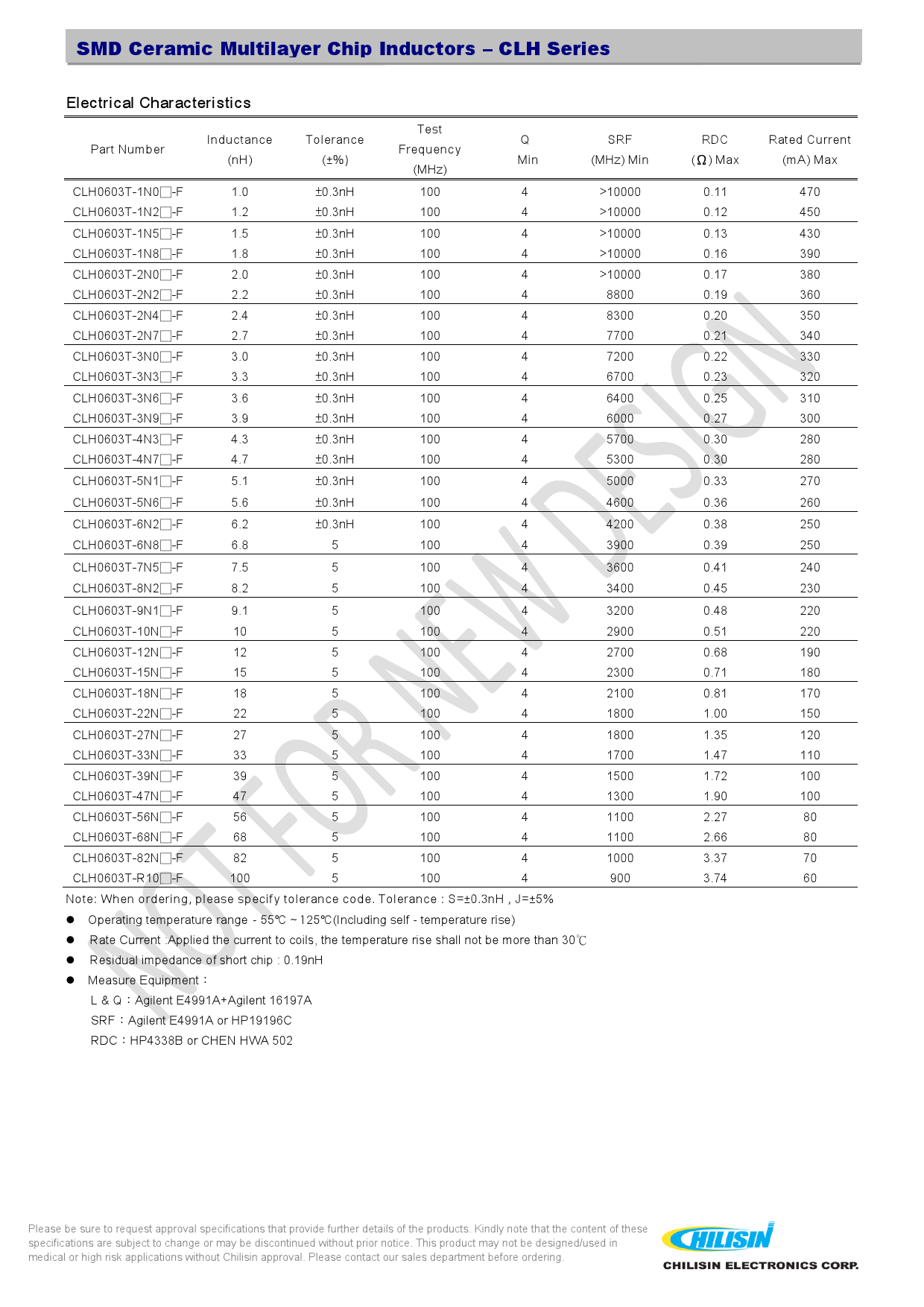 CLH1005T-47NJ-S_（chilisin(奇力新)）CLH1005T-47NJ-S中文资料_价格_PDF手册-立创电子商城