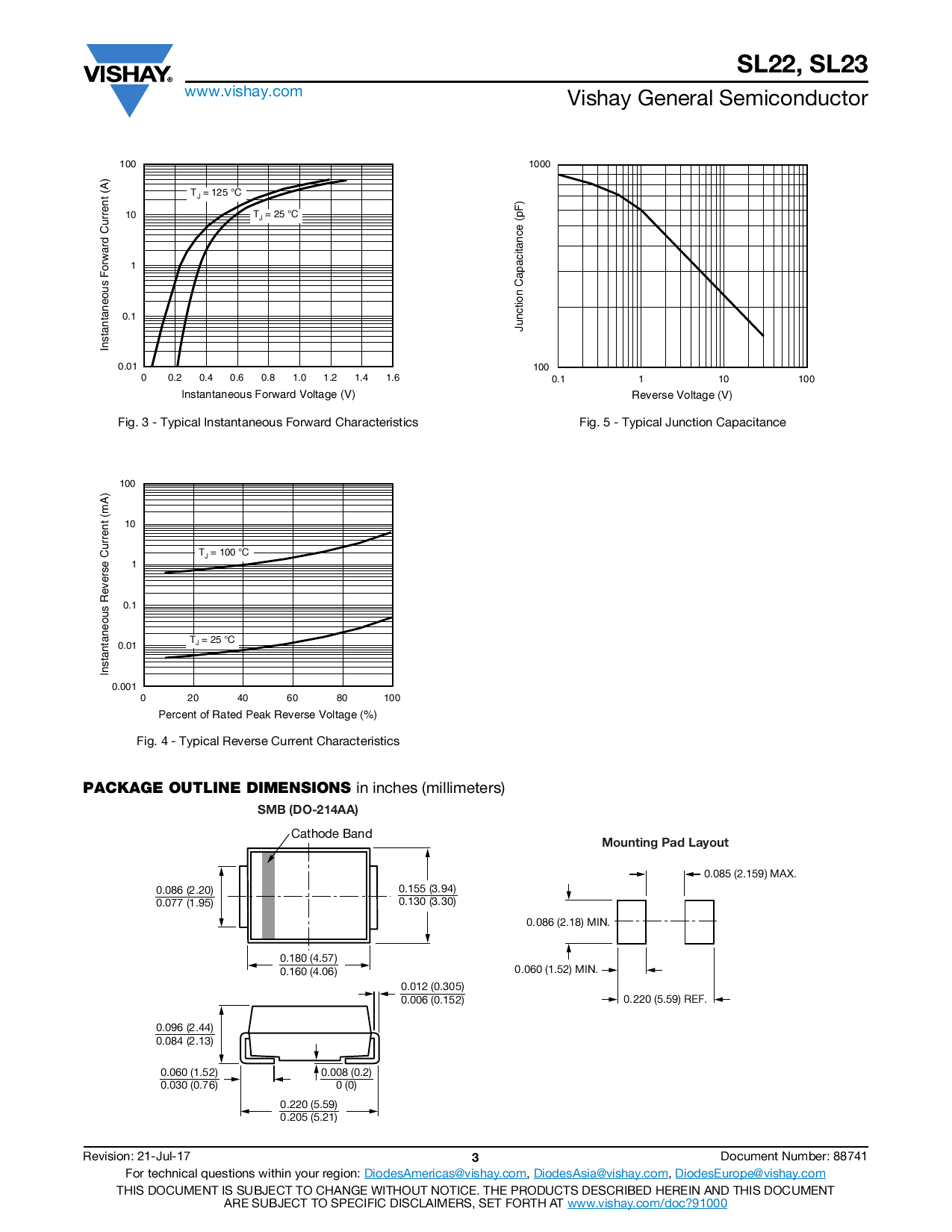 SL22-E3/52T_（VISHAY(威世)）SL22-E3/52T中文资料_价格_PDF手册-立创电子商城