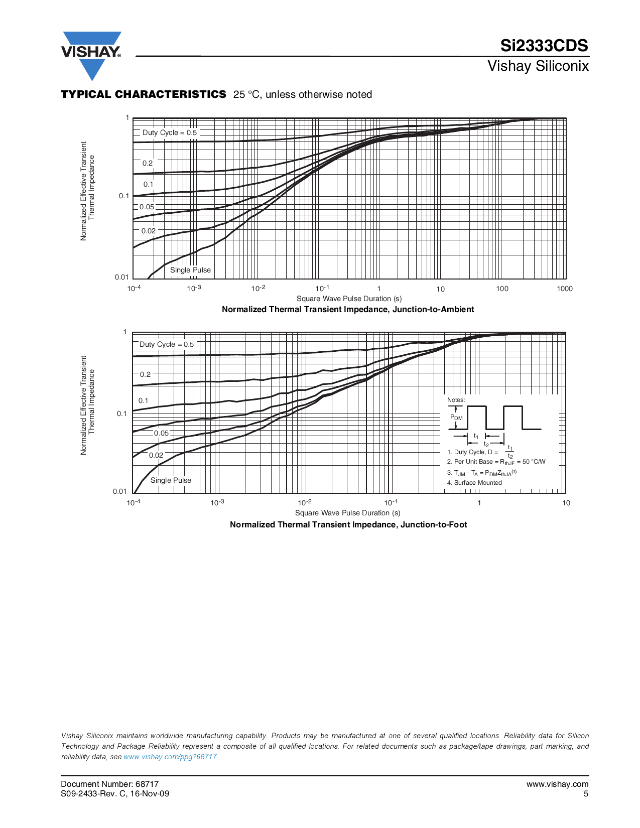 SI2333CDS-T1-E3_（VISHAY(威世)）SI2333CDS-T1-E3中文资料_价格_PDF手册-立创电子商城