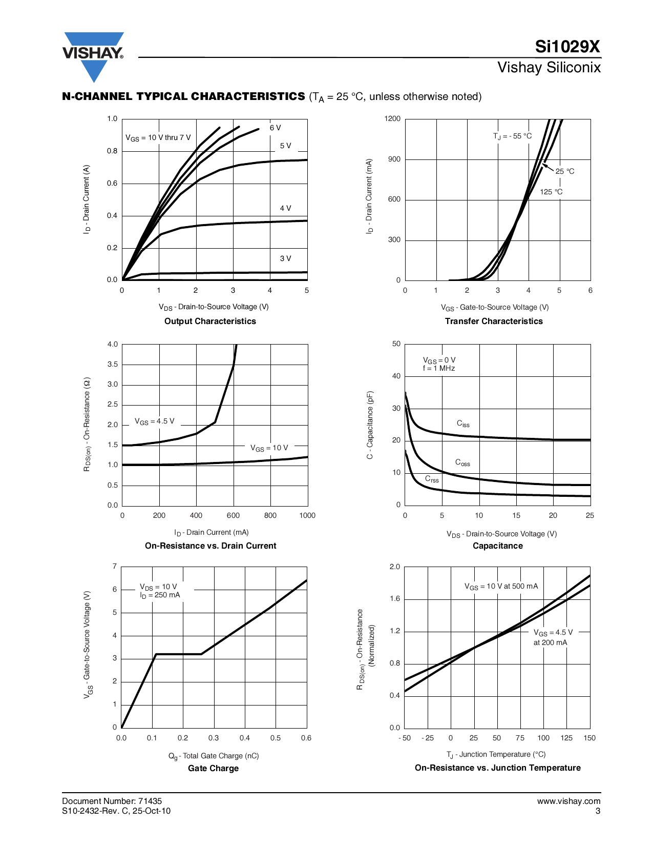 SI1029X-T1-GE3_（VISHAY(威世)）SI1029X-T1-GE3中文资料_价格_PDF手册-立创电子商城