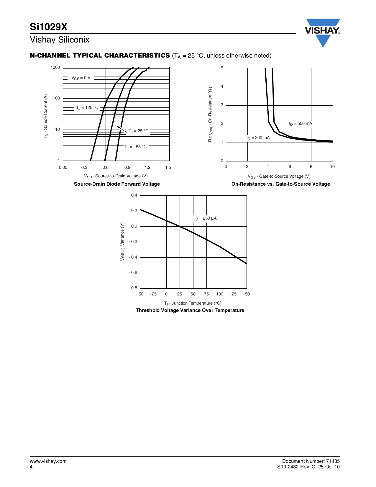 SI1029X-T1-GE3_（VISHAY(威世)）SI1029X-T1-GE3中文资料_价格_PDF手册-立创电子商城