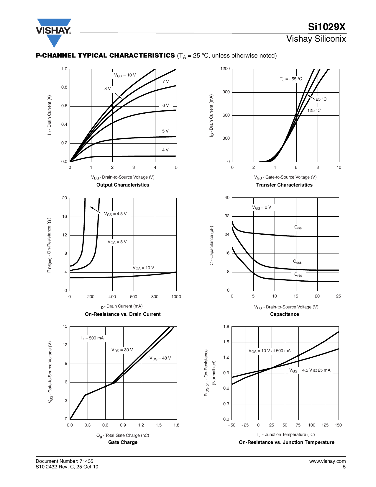 SI1029X-T1-GE3_（VISHAY(威世)）SI1029X-T1-GE3中文资料_价格_PDF手册-立创电子商城