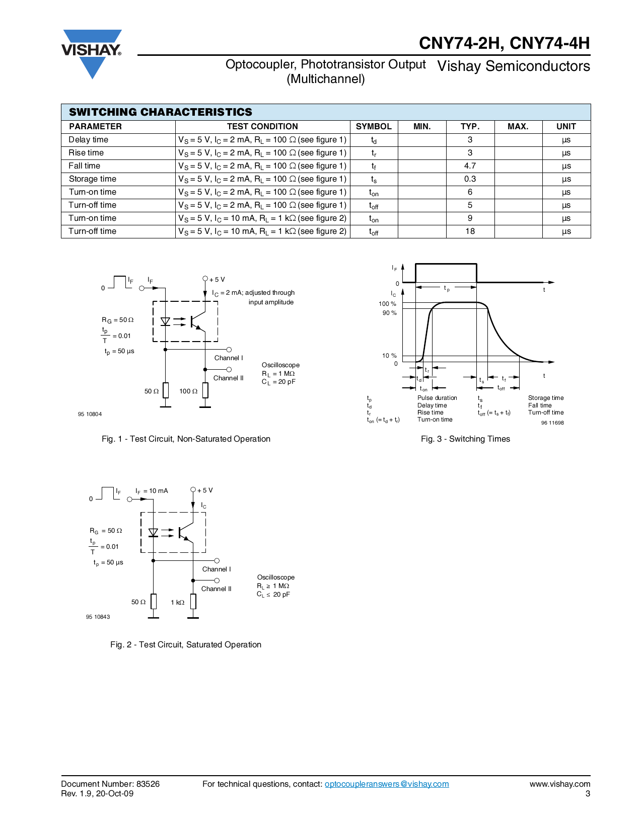 CNY74-2H_（VISHAY(威世)）CNY74-2H中文资料_价格_PDF手册-立创电子商城