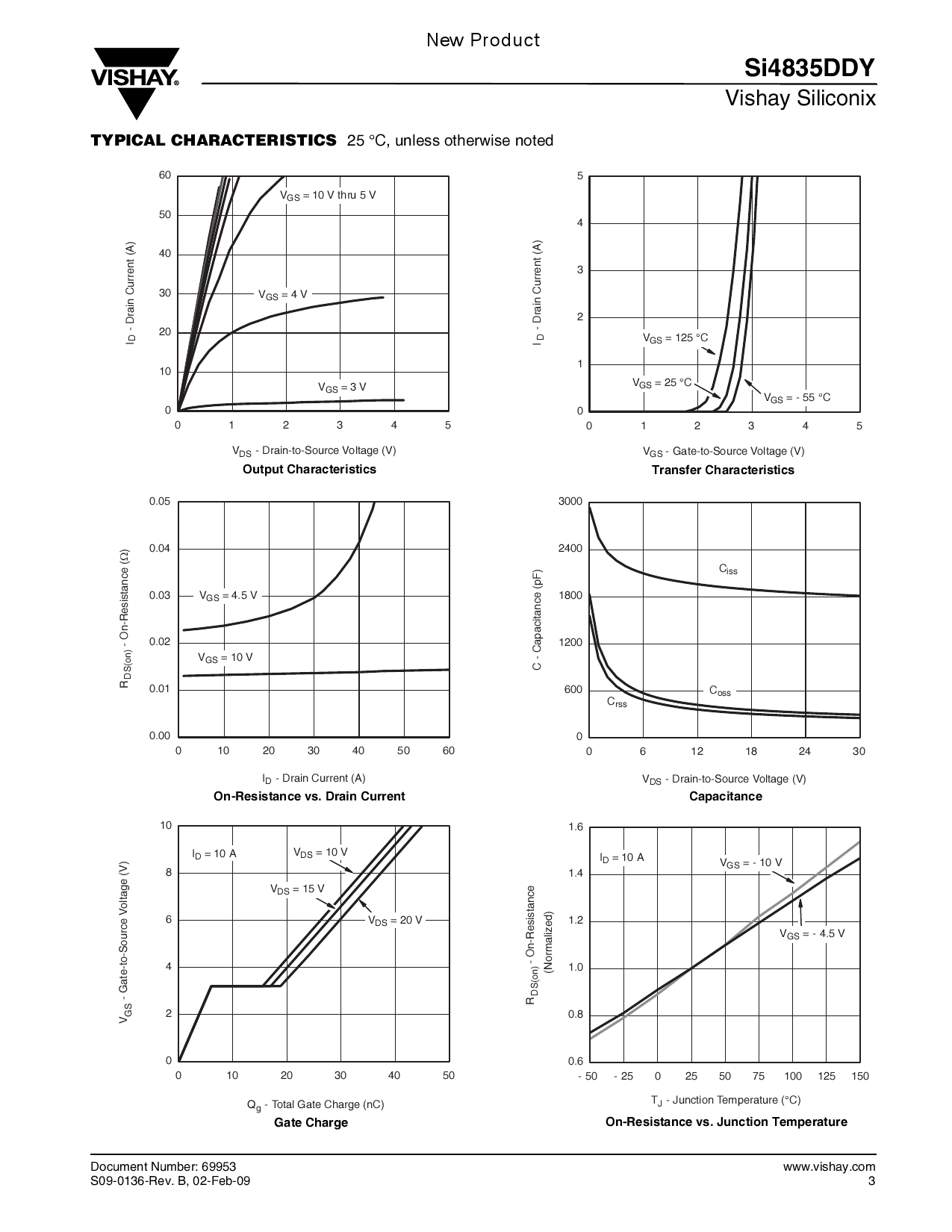 SI4835DDY-T1-GE3_（VISHAY(威世)）SI4835DDY-T1-GE3中文资料_价格_PDF手册-立创电子商城