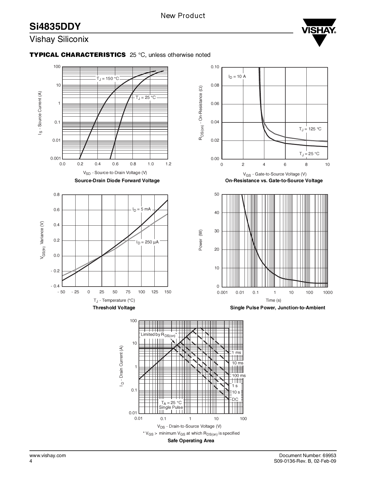 SI4835DDY-T1-GE3_（VISHAY(威世)）SI4835DDY-T1-GE3中文资料_价格_PDF手册-立创电子商城