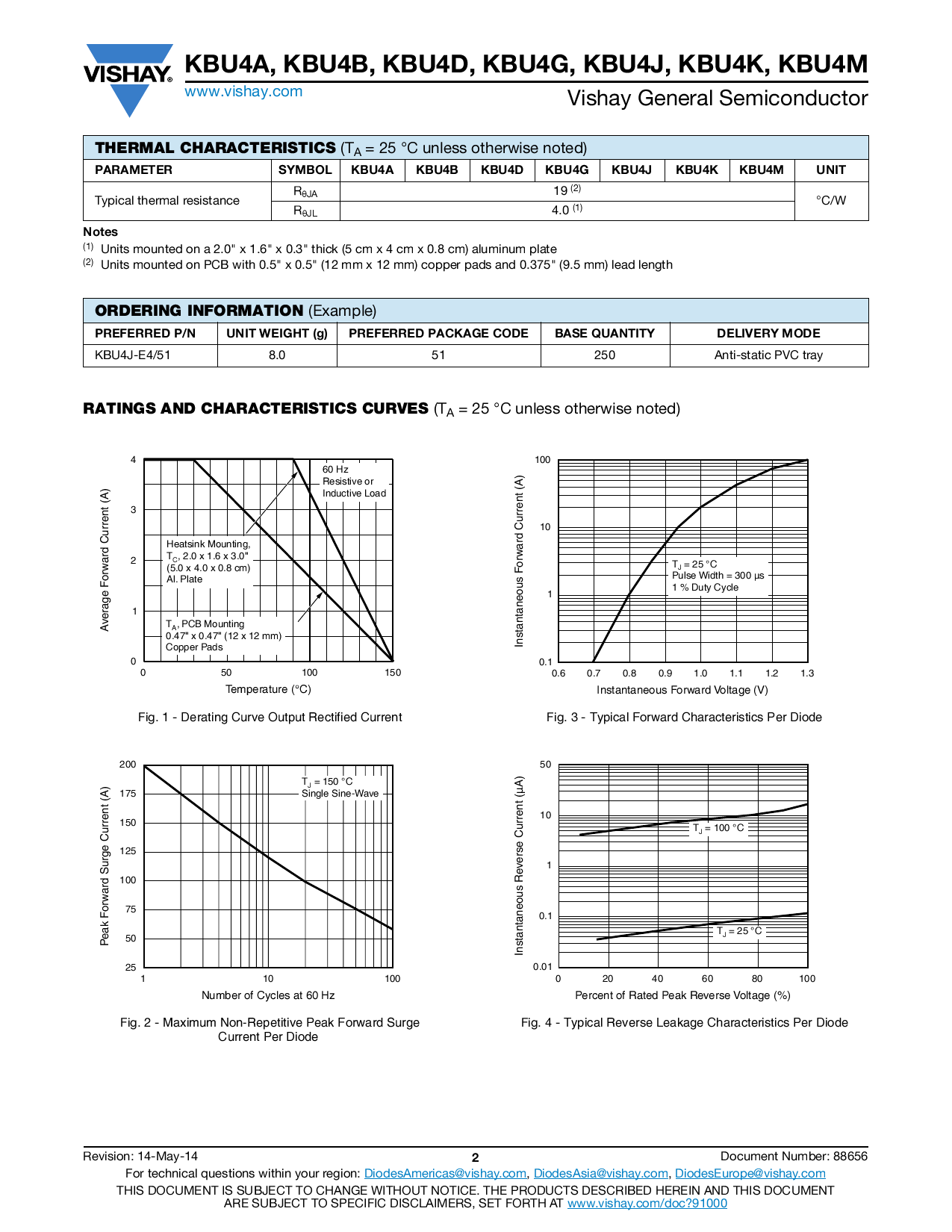 KBU4D-E4/51_（VISHAY(威世)）KBU4D-E4/51中文资料_价格_PDF手册-立创电子商城