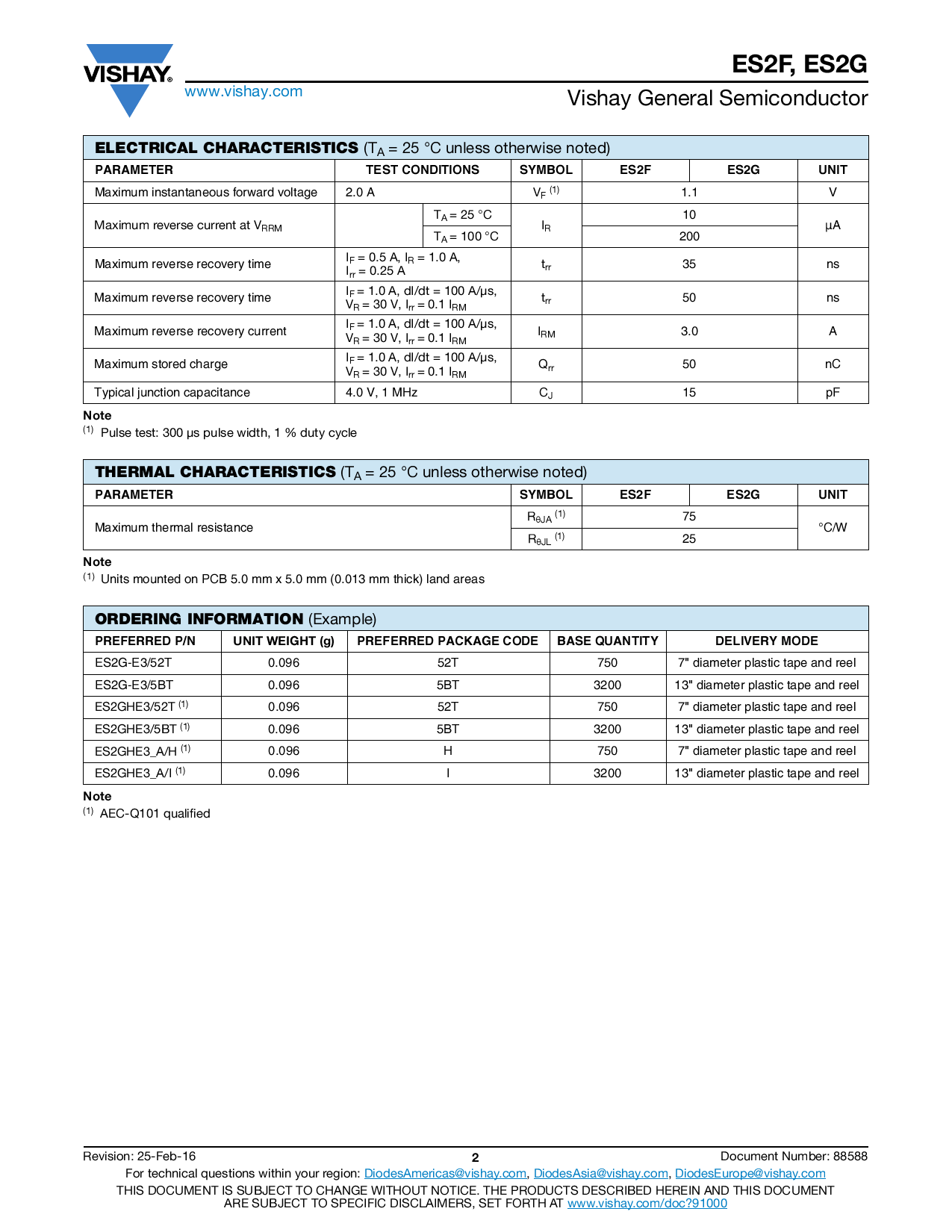 ES2F-E3/52T_（VISHAY(威世)）ES2F-E3/52T中文资料_价格_PDF手册-立创电子商城