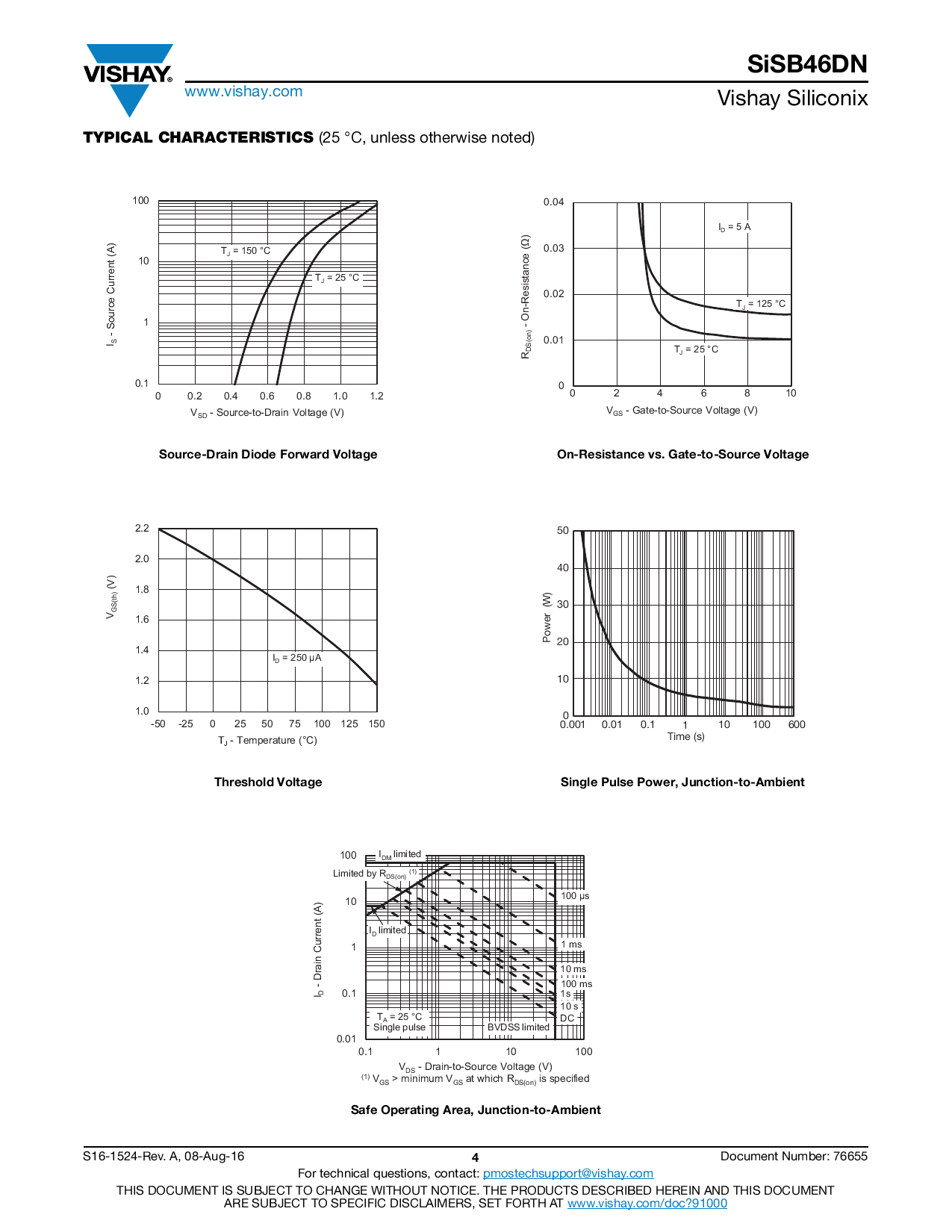 SISB46DN-T1-GE3_（VISHAY(威世)）SISB46DN-T1-GE3中文资料_价格_PDF手册-立创电子商城