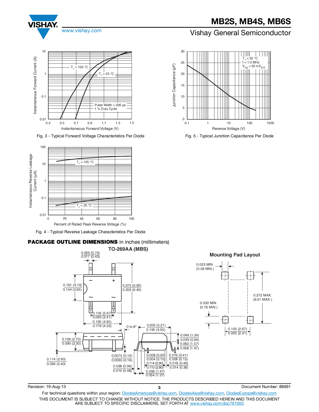 MB4S-E3/80_（VISHAY(威世)）MB4S-E3/80中文资料_价格_PDF手册-立创电子商城
