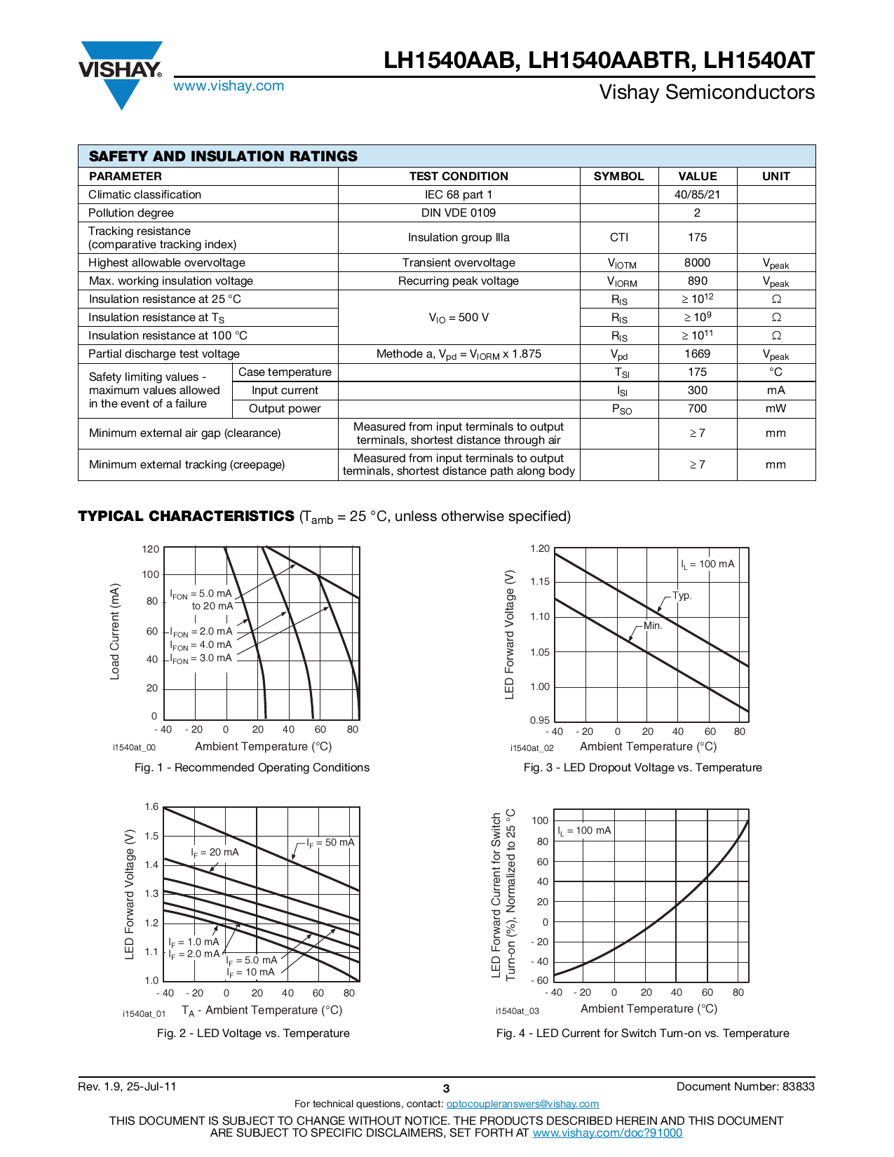 LH1540AAB_（VISHAY(威世)）LH1540AAB中文资料_价格_PDF手册-立创电子商城