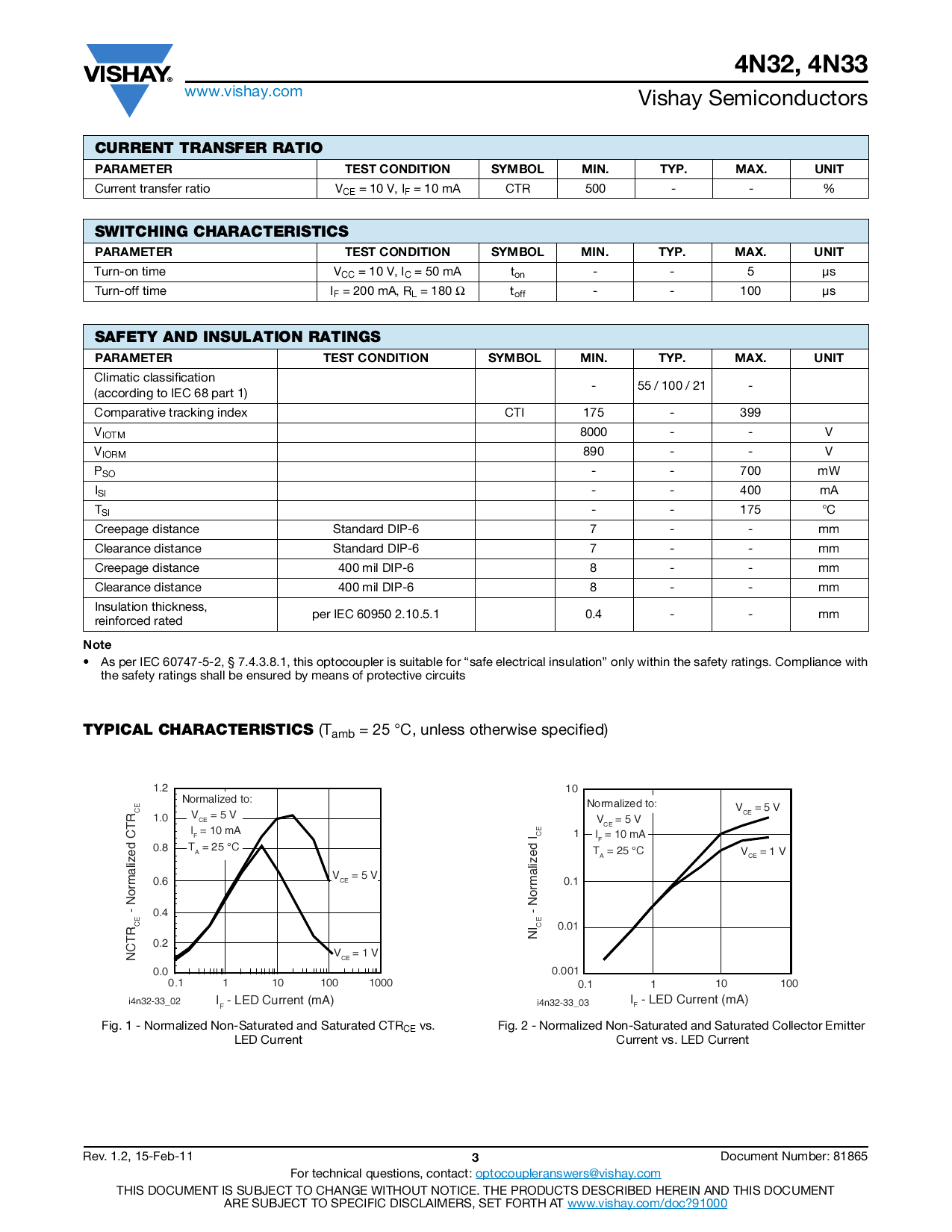 4N32_（VISHAY(威世)）4N32中文资料_价格_PDF手册-立创电子商城