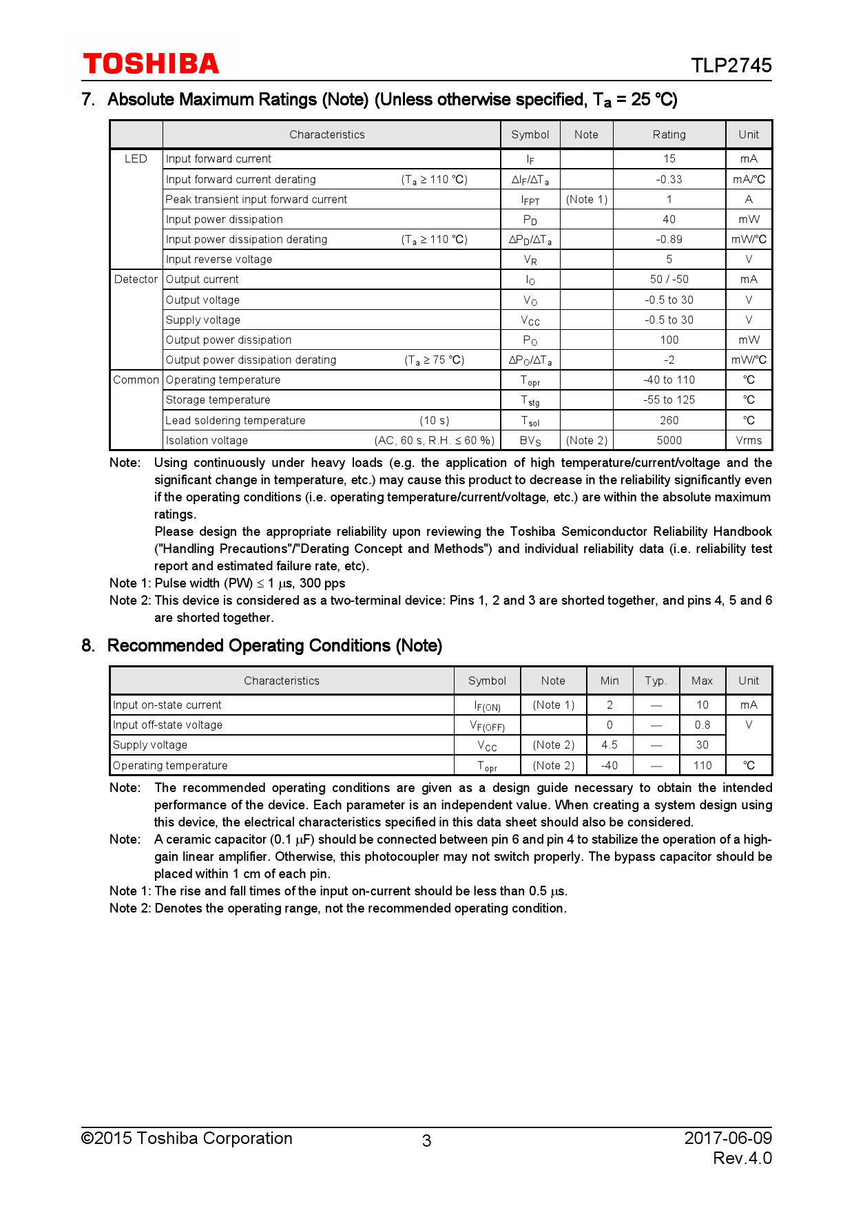 TLP2745(TP,E_（TOSHIBA(东芝)）TLP2745(TP,E中文资料_价格_PDF手册-立创电子商城