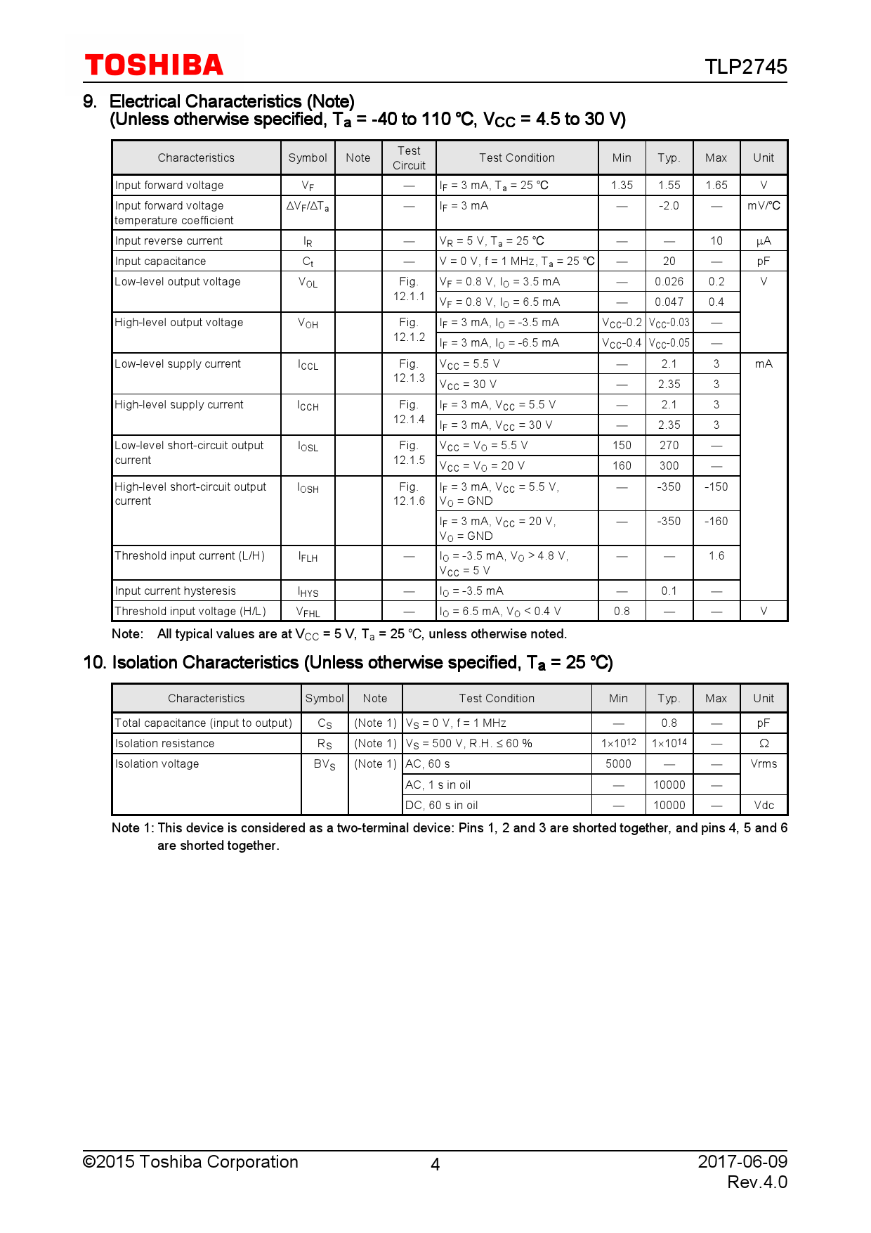 TLP2745(TP,E_（TOSHIBA(东芝)）TLP2745(TP,E中文资料_价格_PDF手册-立创电子商城