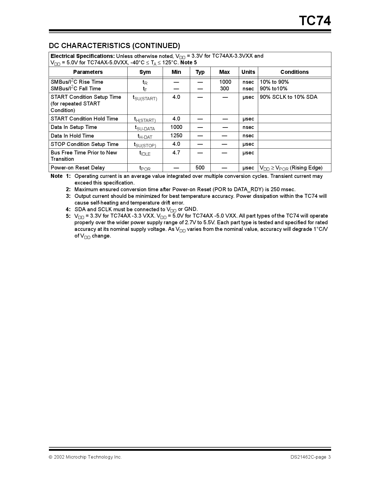 TC74A0-3.3VAT_（MICROCHIP(美国微芯)）TC74A0-3.3VAT中文资料_价格_PDF手册-立创电子商城