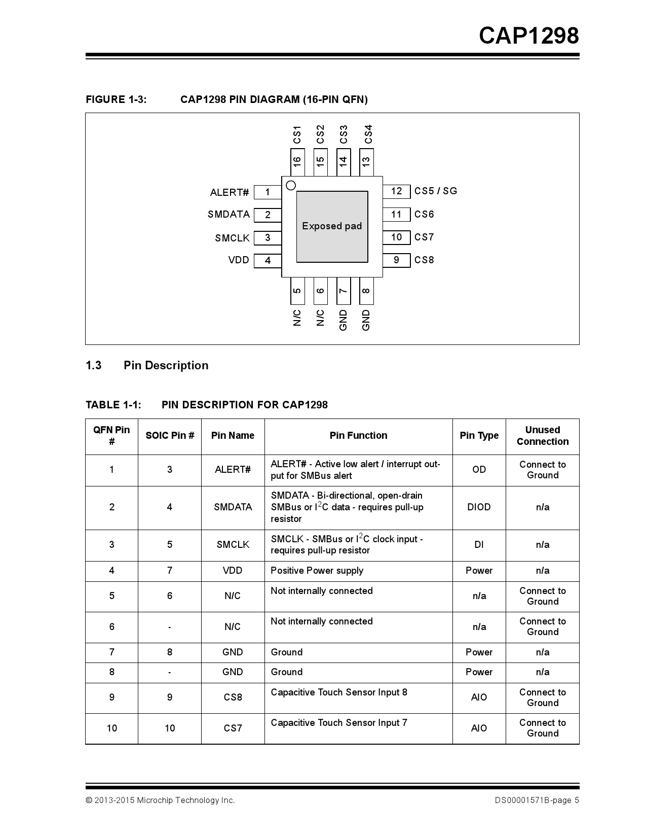 CAP1298-1-A4-TR_（MICROCHIP(美国微芯)）CAP1298-1-A4-TR中文资料_价格_PDF手册-立创电子商城