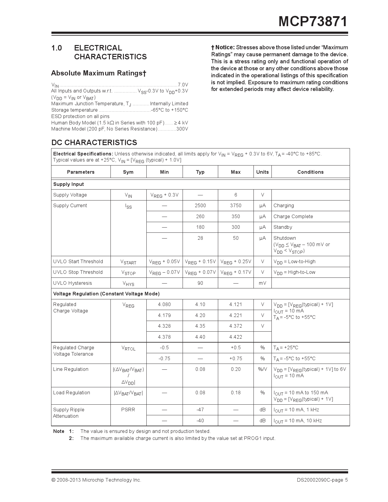 MCP73871-2AAI/ML_（MICROCHIP(美国微芯)）MCP73871-2AAI/ML中文资料_价格_PDF手册-立创电子商城