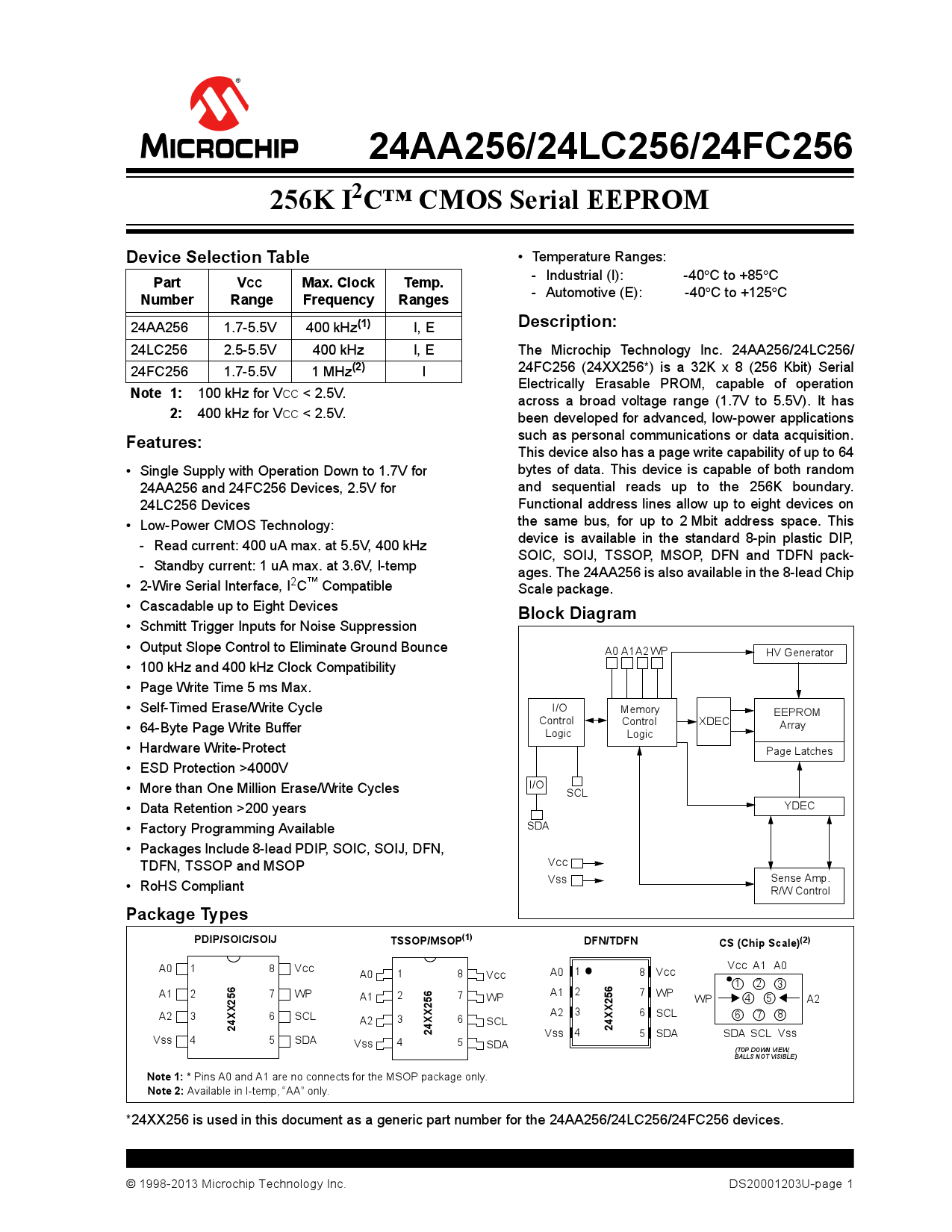 24FC256-I/SN_（MICROCHIP(美国微芯)）24FC256-I/SN中文资料_价格_PDF手册-立创电子商城