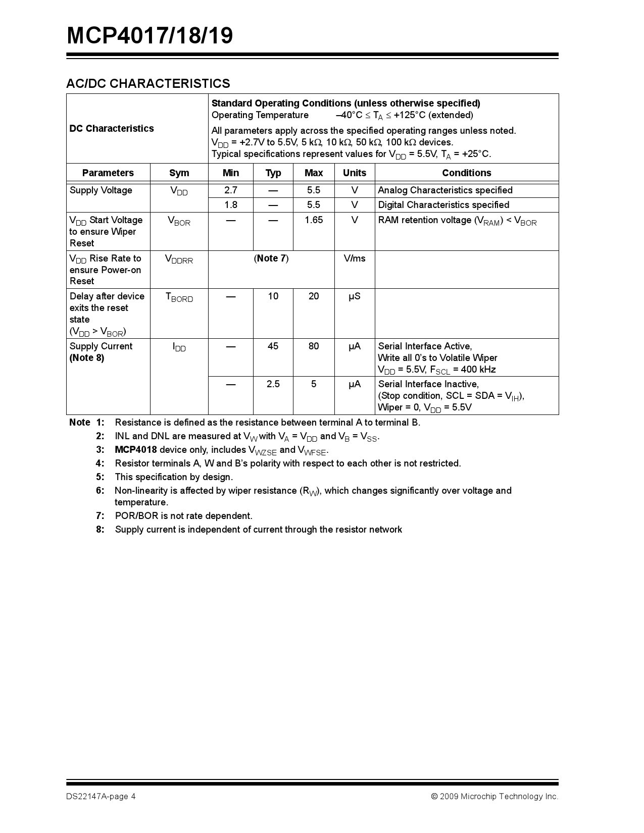 MCP4017T-103E/LT_（MICROCHIP(美国微芯)）MCP4017T-103E/LT中文资料_价格_PDF手册-立创电子商城