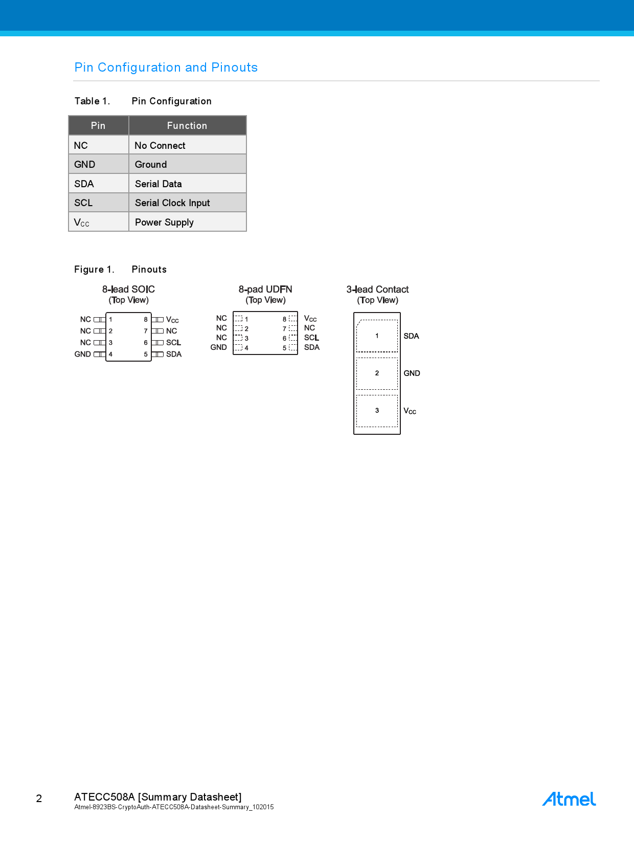 ATECC508A-MAHDA-T_（MICROCHIP(美国微芯)）ATECC508A-MAHDA-T中文资料_价格_PDF手册-立创电子商城