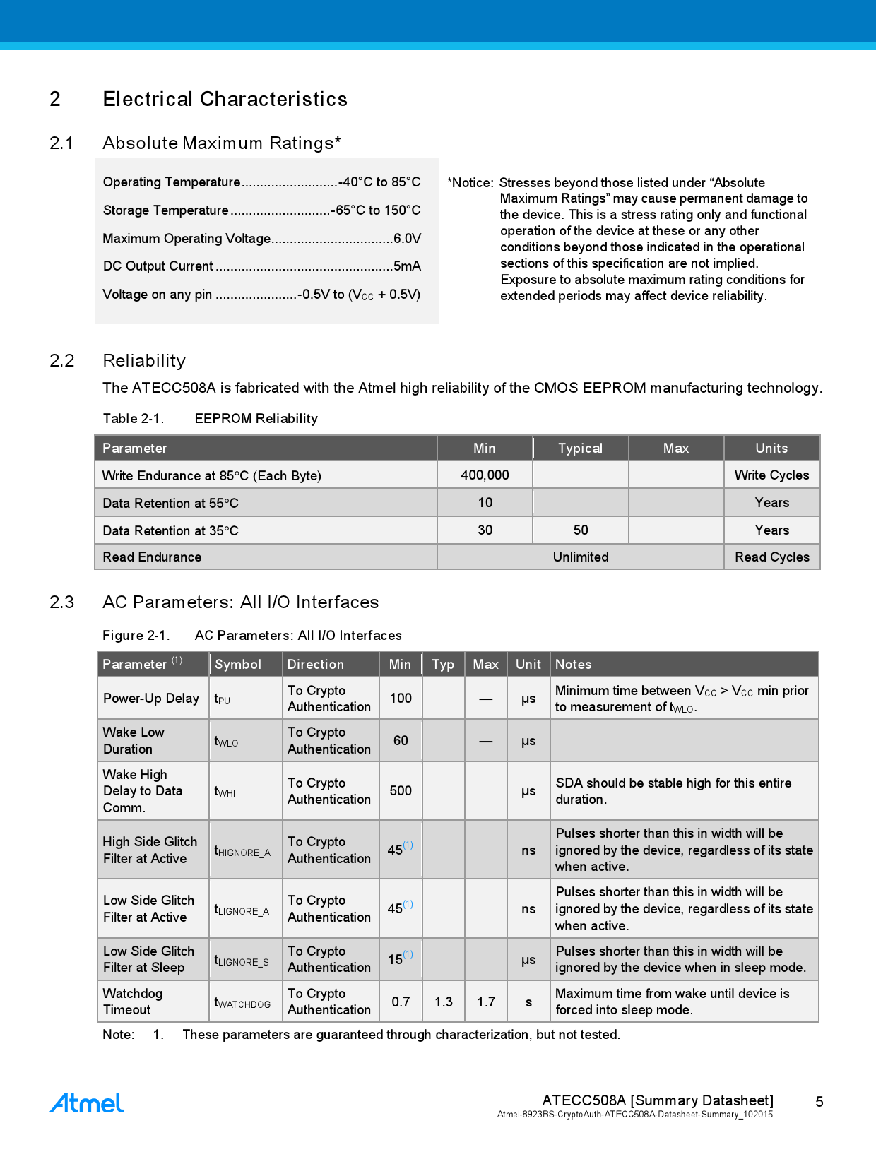 ATECC508A-MAHDA-T_（MICROCHIP(美国微芯)）ATECC508A-MAHDA-T中文资料_价格_PDF手册-立创电子商城